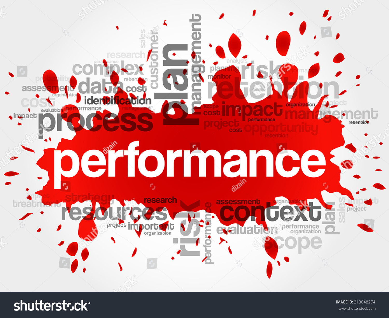Performance Word Cloud Business Concept Stock Vector (Royalty Free ...