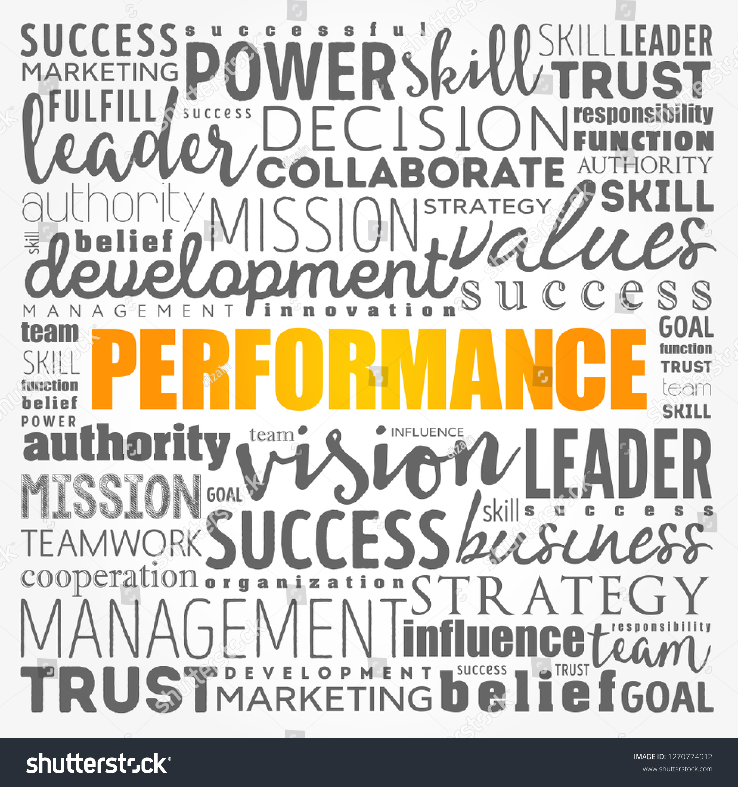 Performance Word Cloud Collage Business Concept Stock Vector (Royalty ...
