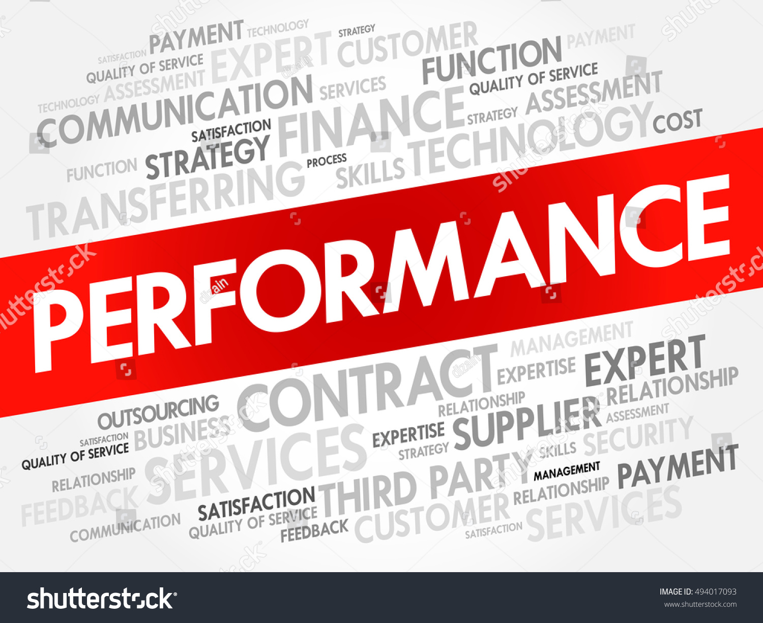 Performance Word Cloud Collage Business Concept Stock Vector (Royalty ...