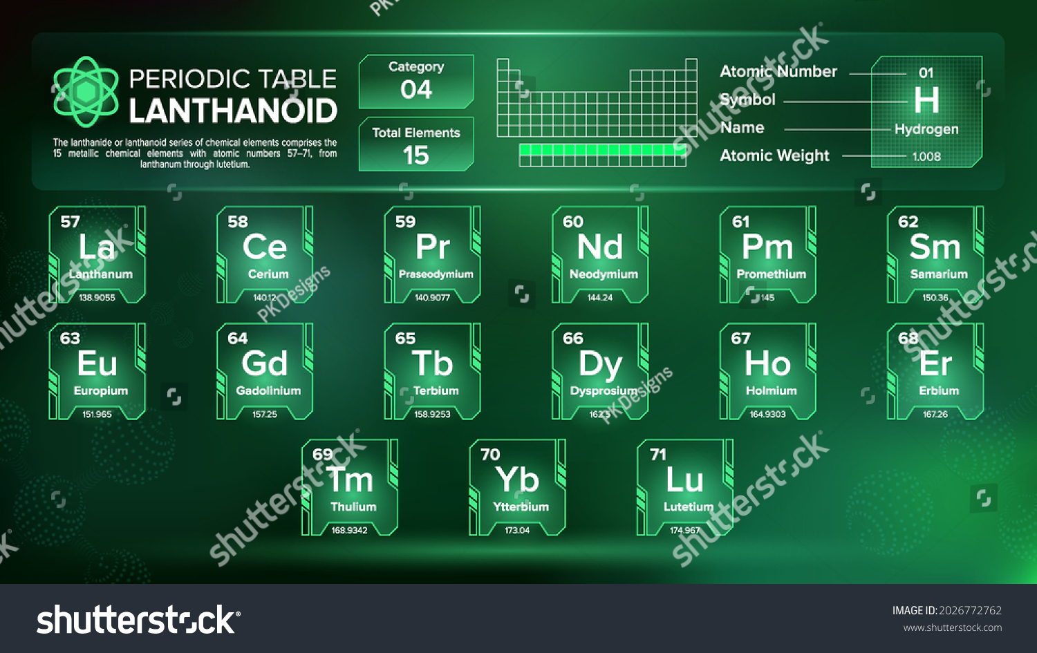 Lanthanoide: Bilder, Stockfotos und Vektorgrafiken | Shutterstock