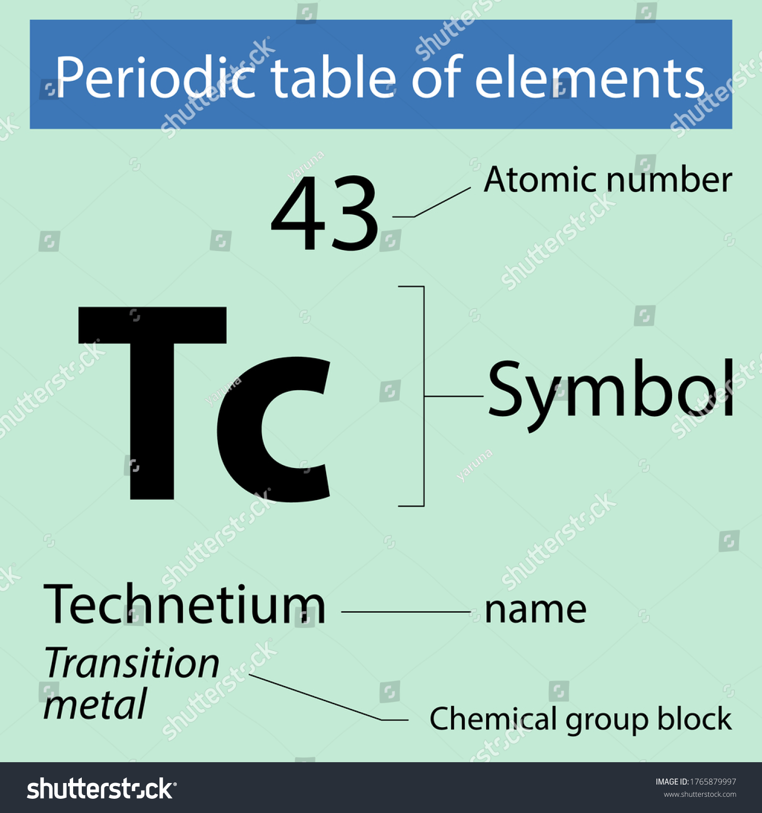 Periodic Table Elements Technetium Stock Vector (Royalty Free) 1765879997