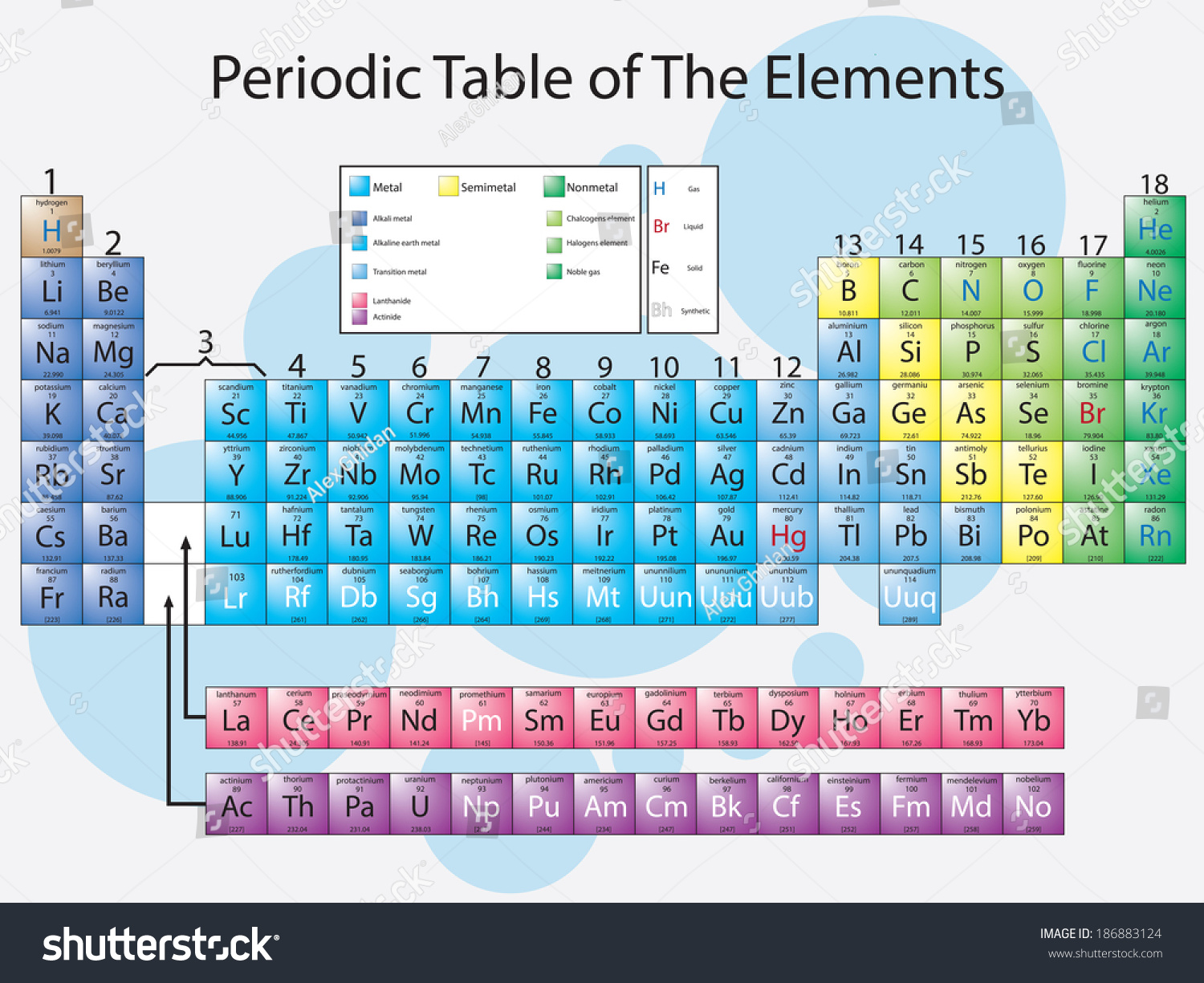 Periodic Table Elements 库存矢量图（免版税）186883124 | Shutterstock