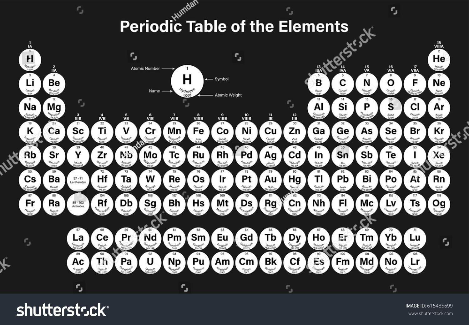 Periodic Table Elements Vector Illustration Shows Vetor Stock Livre