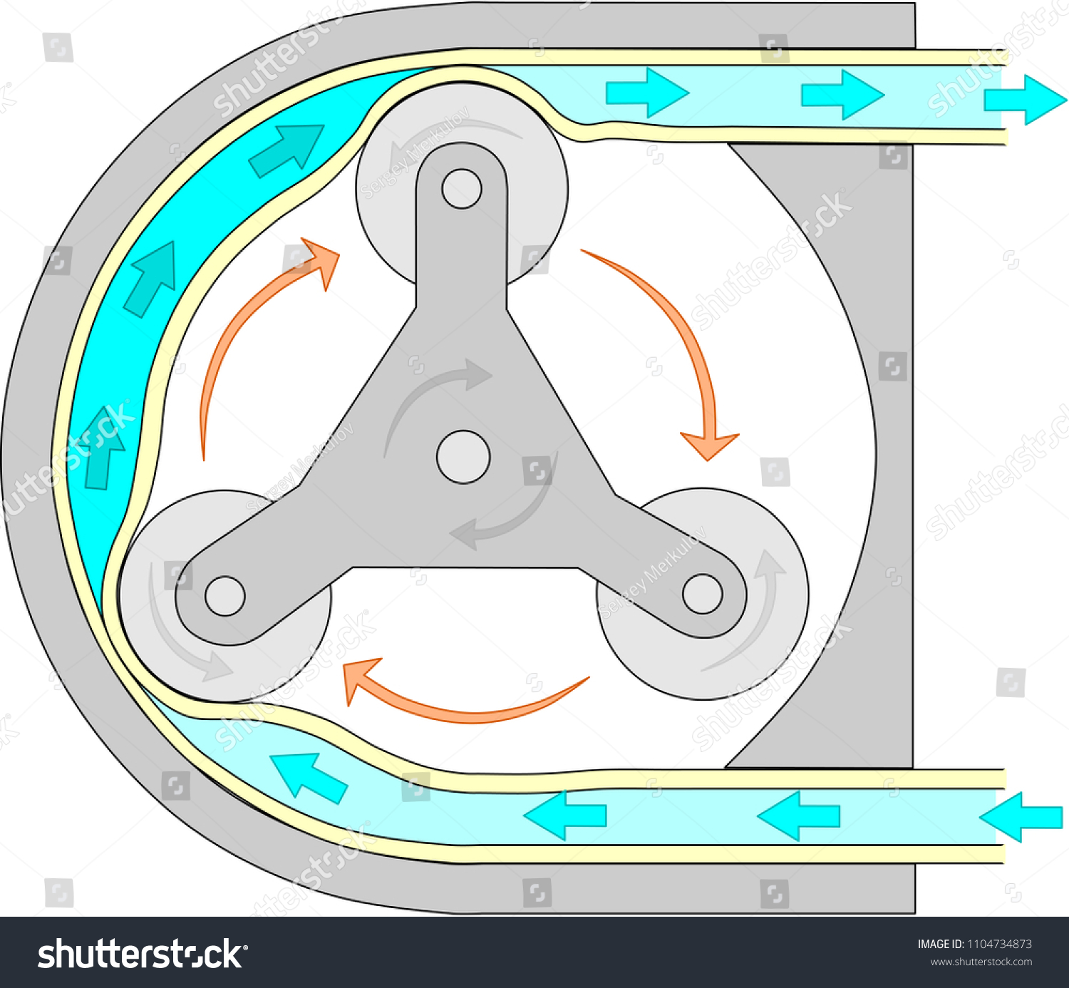 53 Peristaltic pump Images, Stock Photos & Vectors | Shutterstock