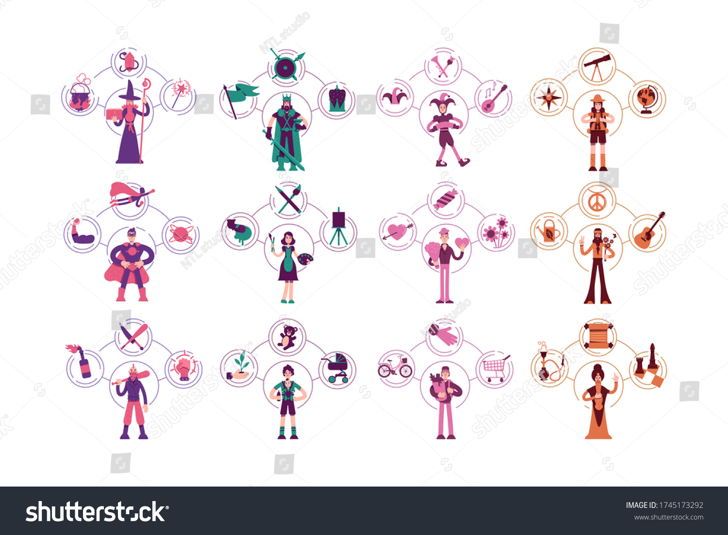 Personality Archetypes Flat Concept Vector Illustrations 库存矢量图(免版税 ... Personality Archetypes Flat Concept Vector Illustrations 库存矢量图(免版税 ...