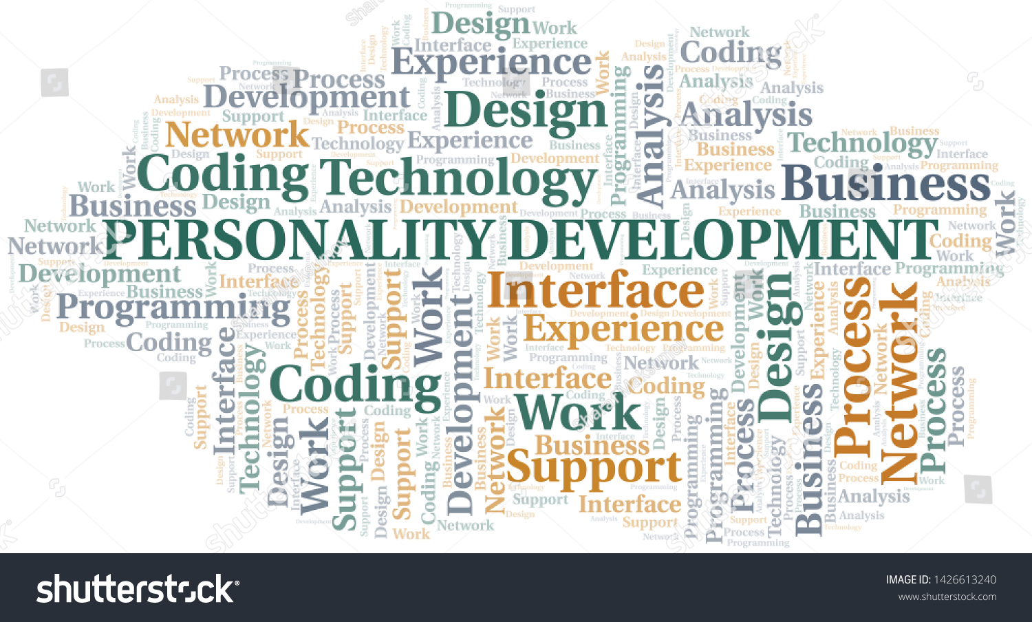 Personality Development Word Cloud Wordcloud Made Stock Vector (Royalty ...