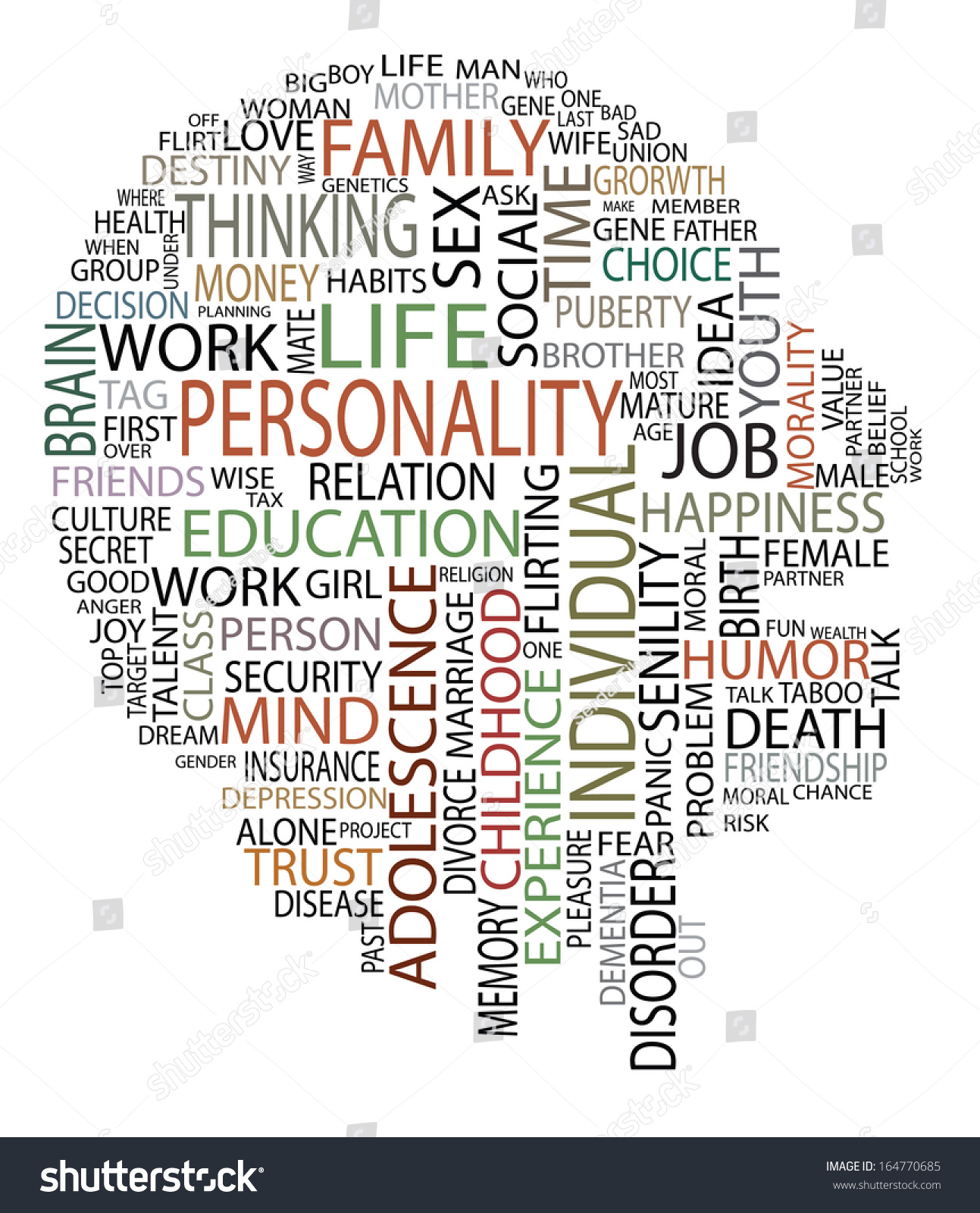 Personality Tag Cloud Vector Artwork Stock Vector (Royalty Free) 164770685