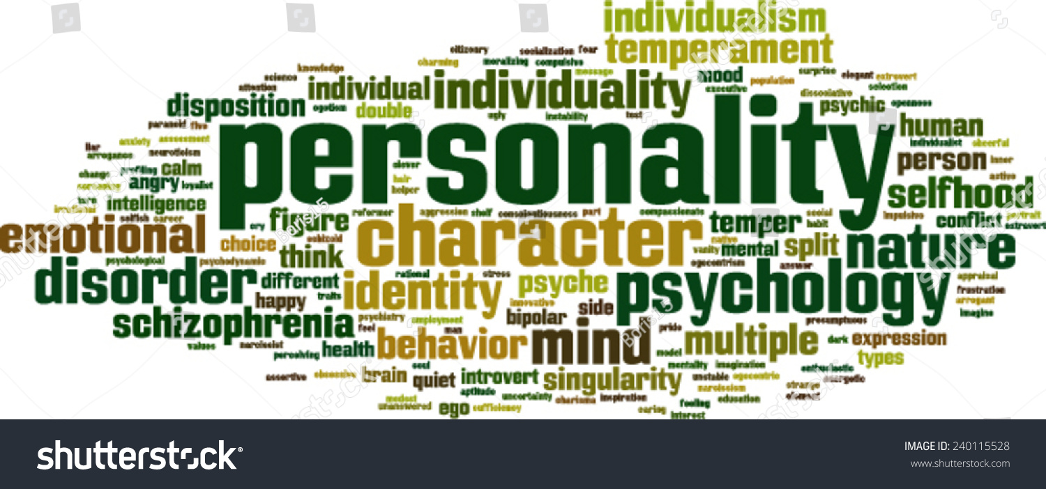 Personality Word Cloud Concept Vector Illustration Stock Vector ...