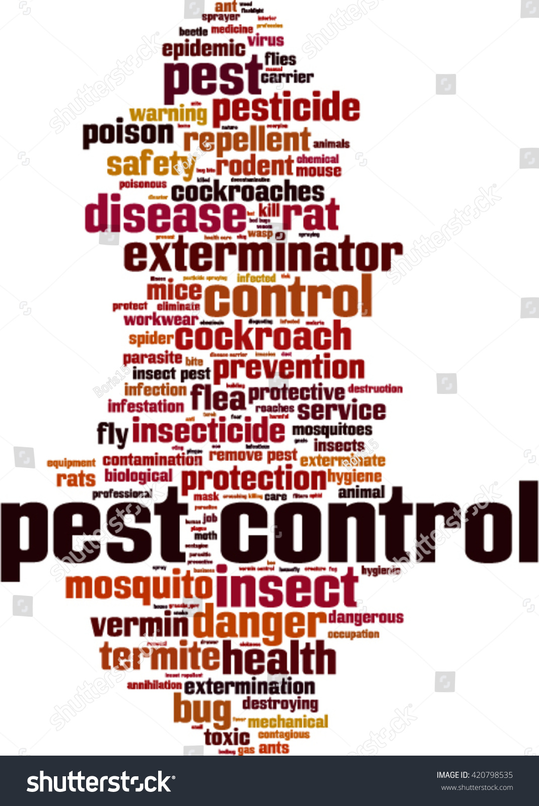 Pest Control Word Cloud Concept Vector Stock Vector (Royalty Free ...