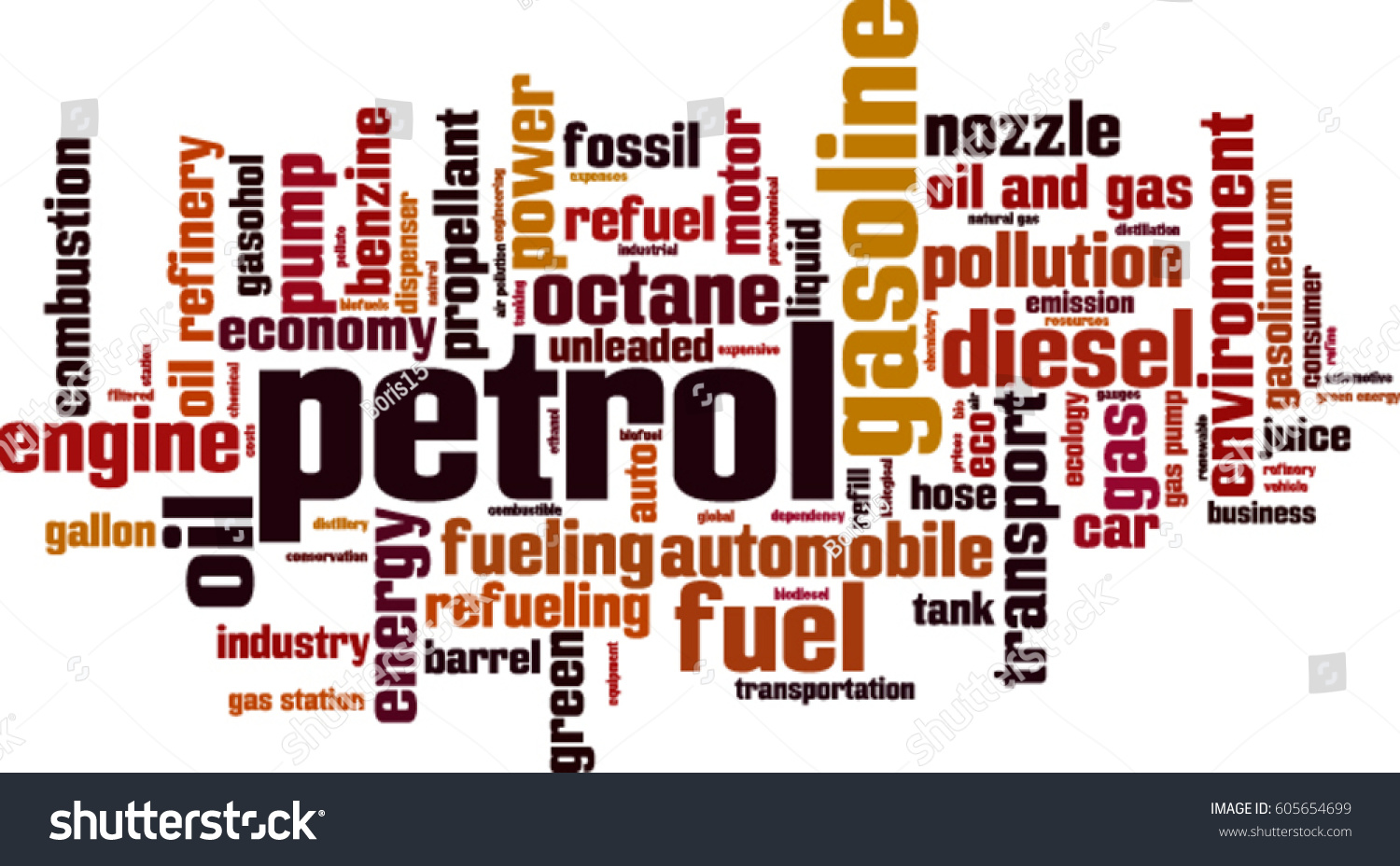 Petrol Word Cloud Concept Vector Illustration Stock Vector (Royalty ...