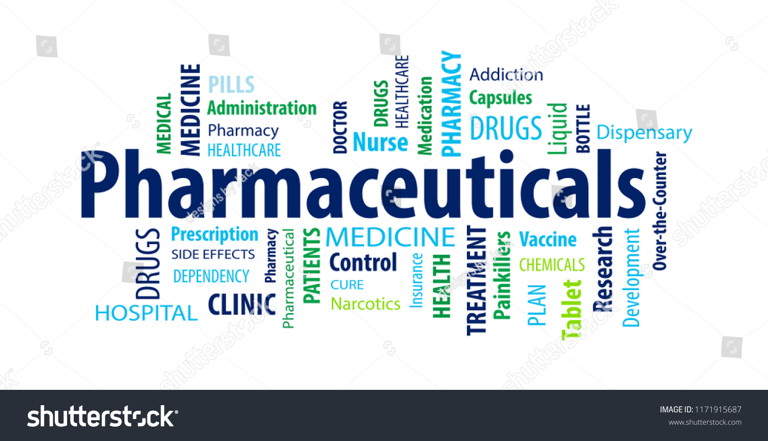 Pharmaceuticals Word Cloud Stock Vector (Royalty Free) 1171915687 ...