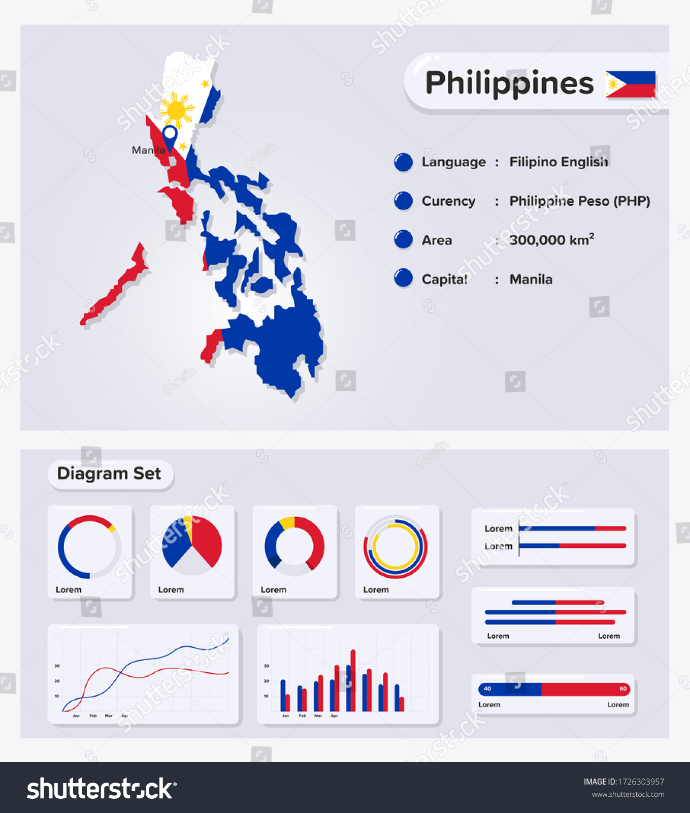 Philippines Infographic Vector Illustration Philippines Statistical ...