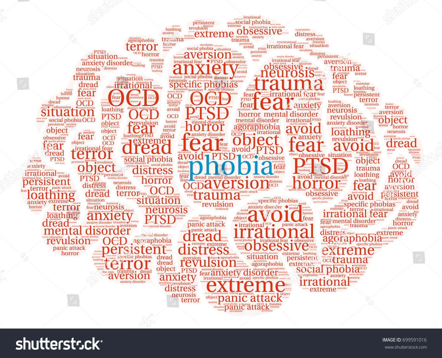 Phobia Word Cloud On White Background Stock Vector (Royalty Free ...