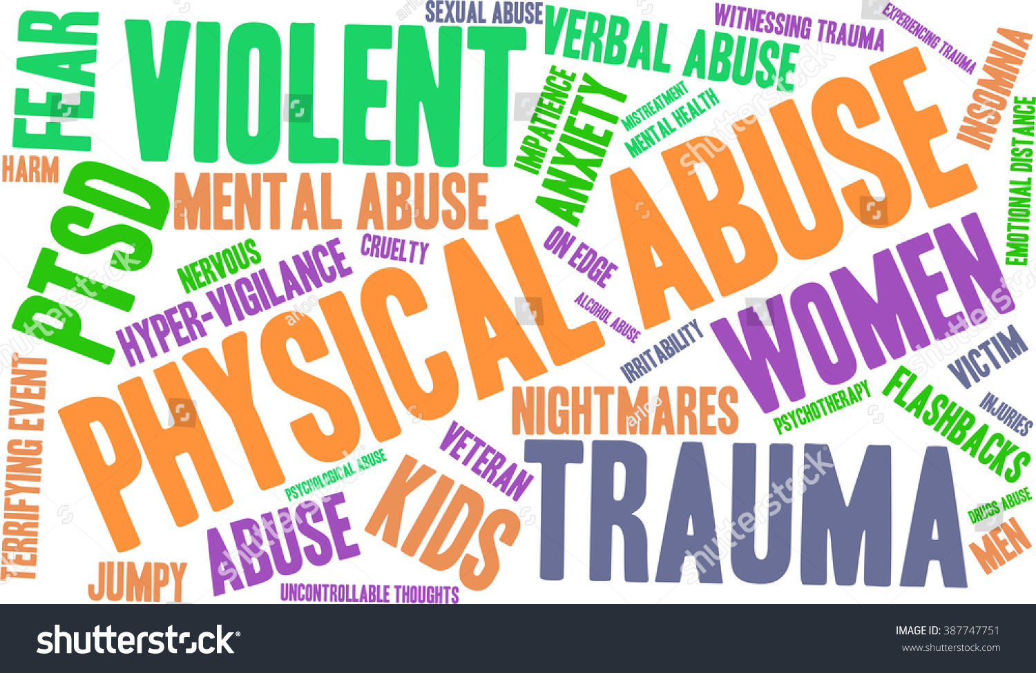 Physical Abuse Word Cloud On White Stock Vector (Royalty Free ...