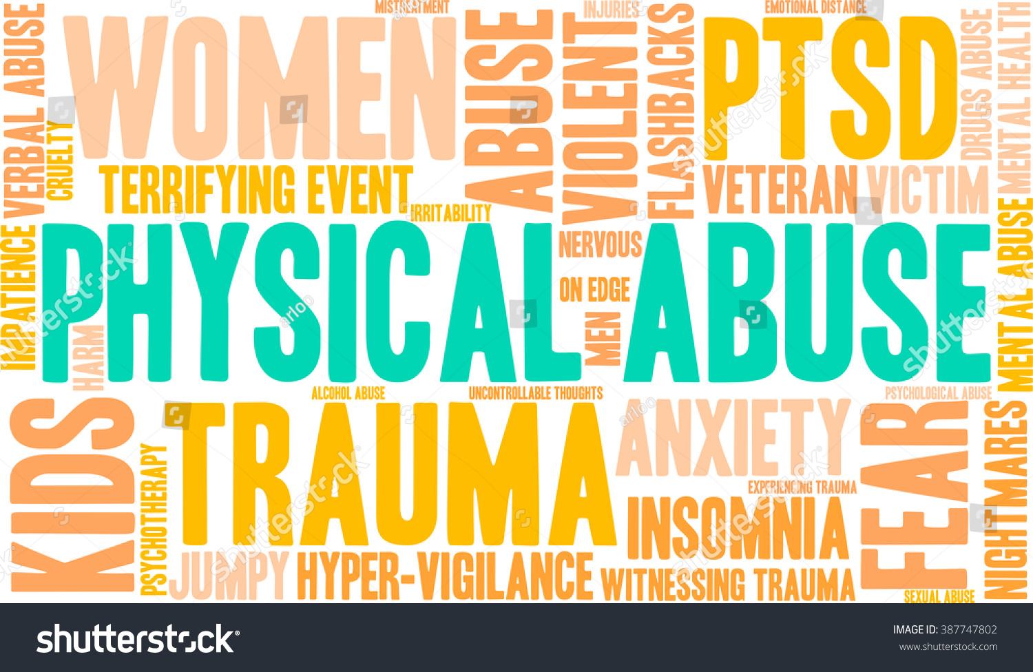 Physical Abuse Word Cloud On White Stock Vector (Royalty Free ...