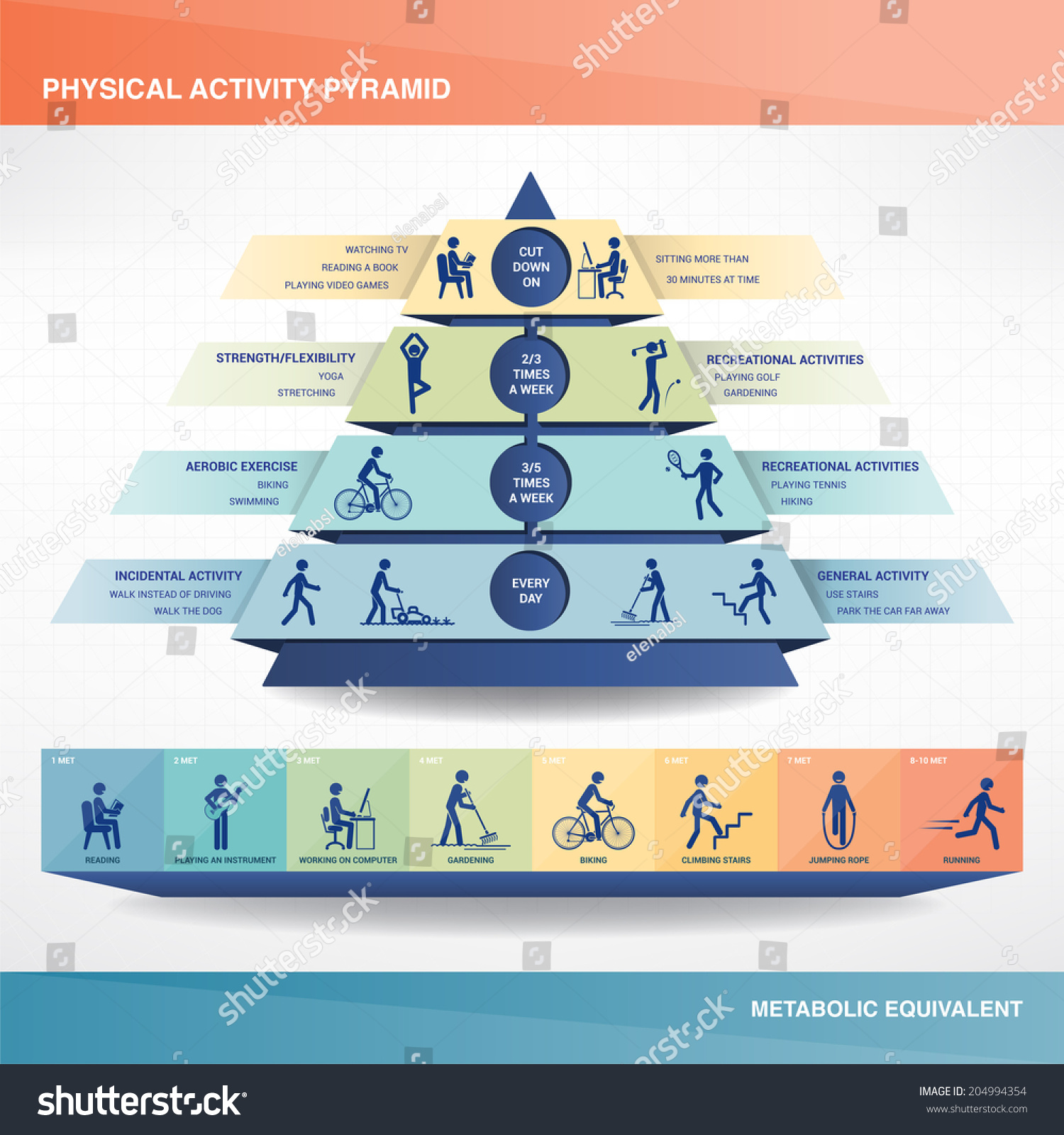 2,170 imágenes de Exercise pyramid - Imágenes, fotos y vectores de ...