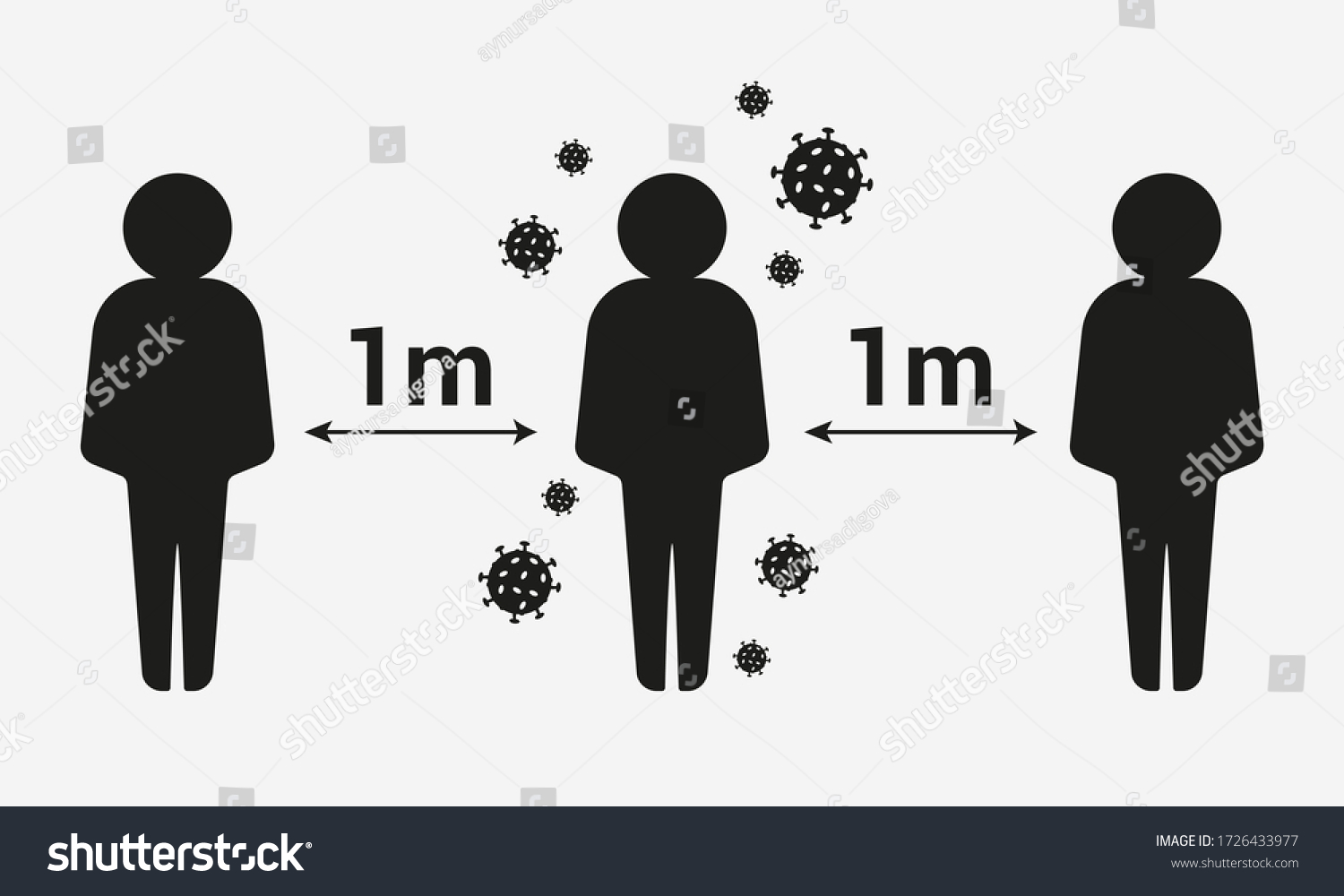 Physical Distancing Keep 1 Meter Distancesocial Stock Vector (Royalty ... Physical Distancing Keep 1 Meter Distancesocial Stock Vector (Royalty ...
