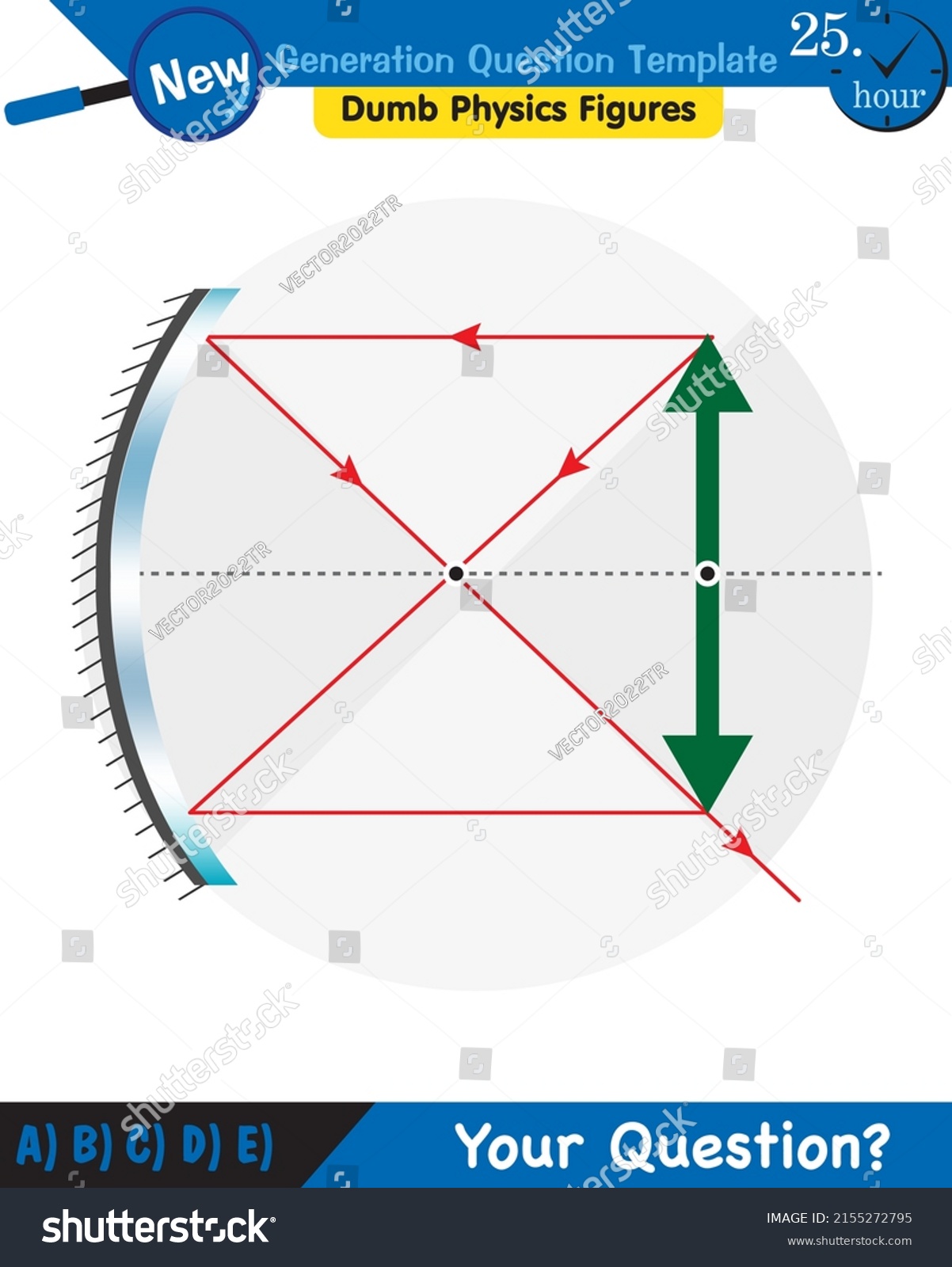 Physics Concave Mirror Reflection Spherical Mirrors Stock Vector ...