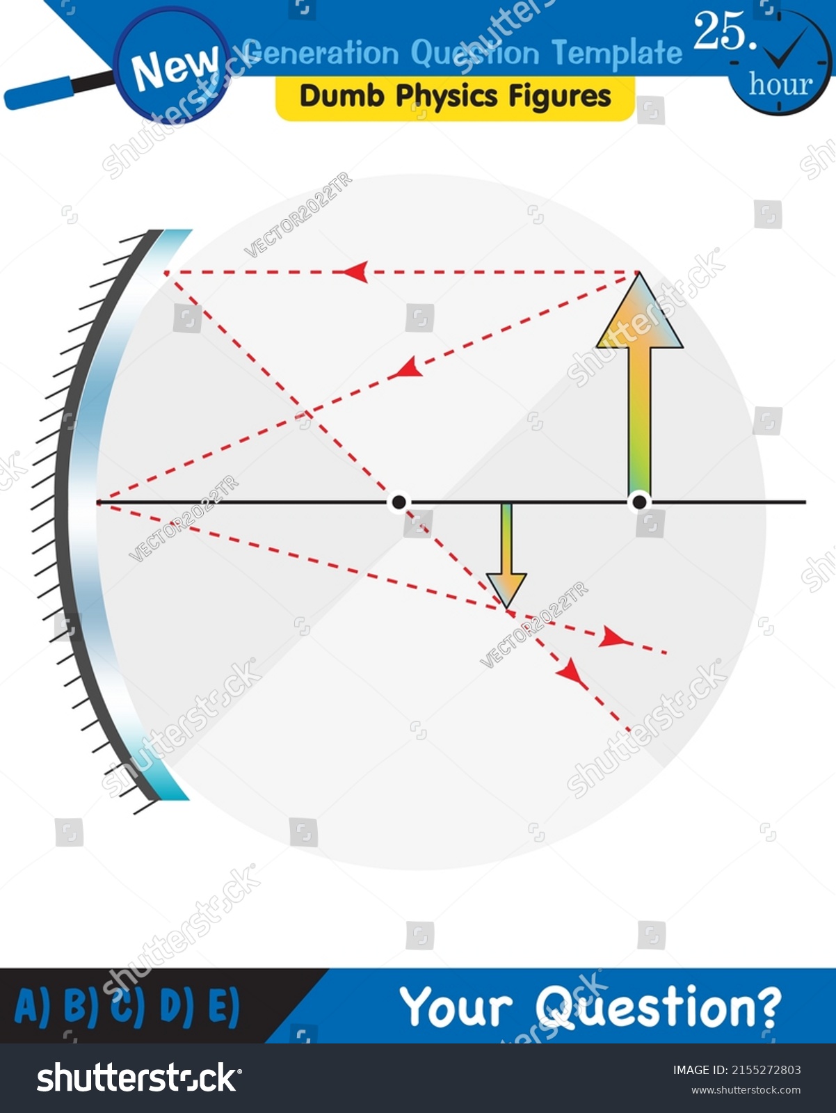 Physics Concave Mirror Reflection Spherical Mirrors Stock Vector ...