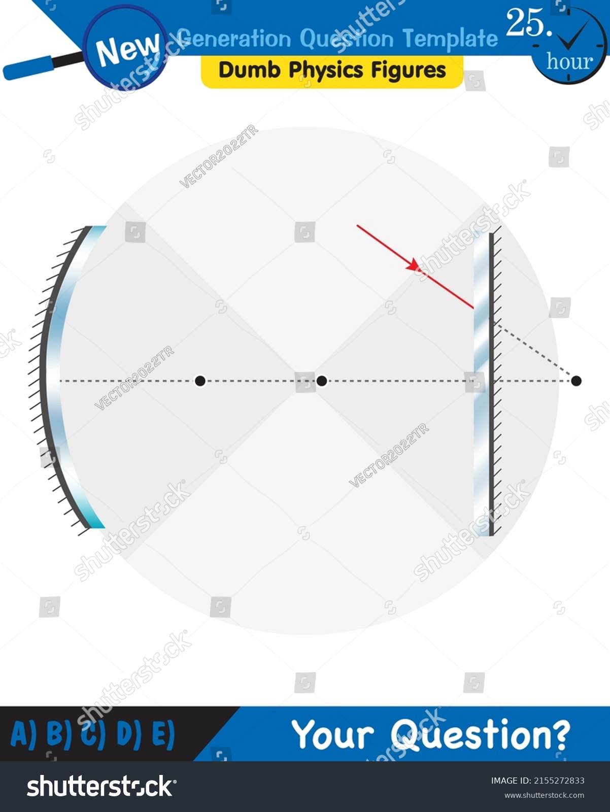 Physics Concave Mirror Reflection Spherical Mirrors Stock Vector ...