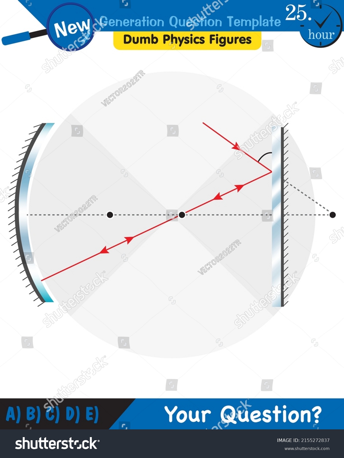 Physics Concave Mirror Reflection Spherical Mirrors Stock Vector ...