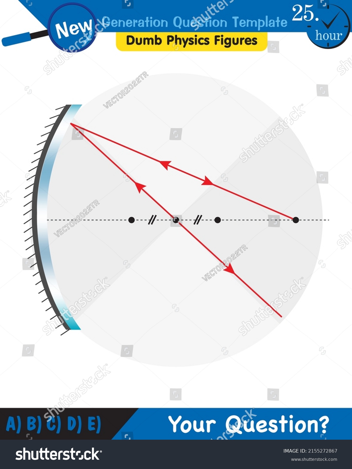Physics Concave Mirror Reflection Spherical Mirrors Stock Vector ...