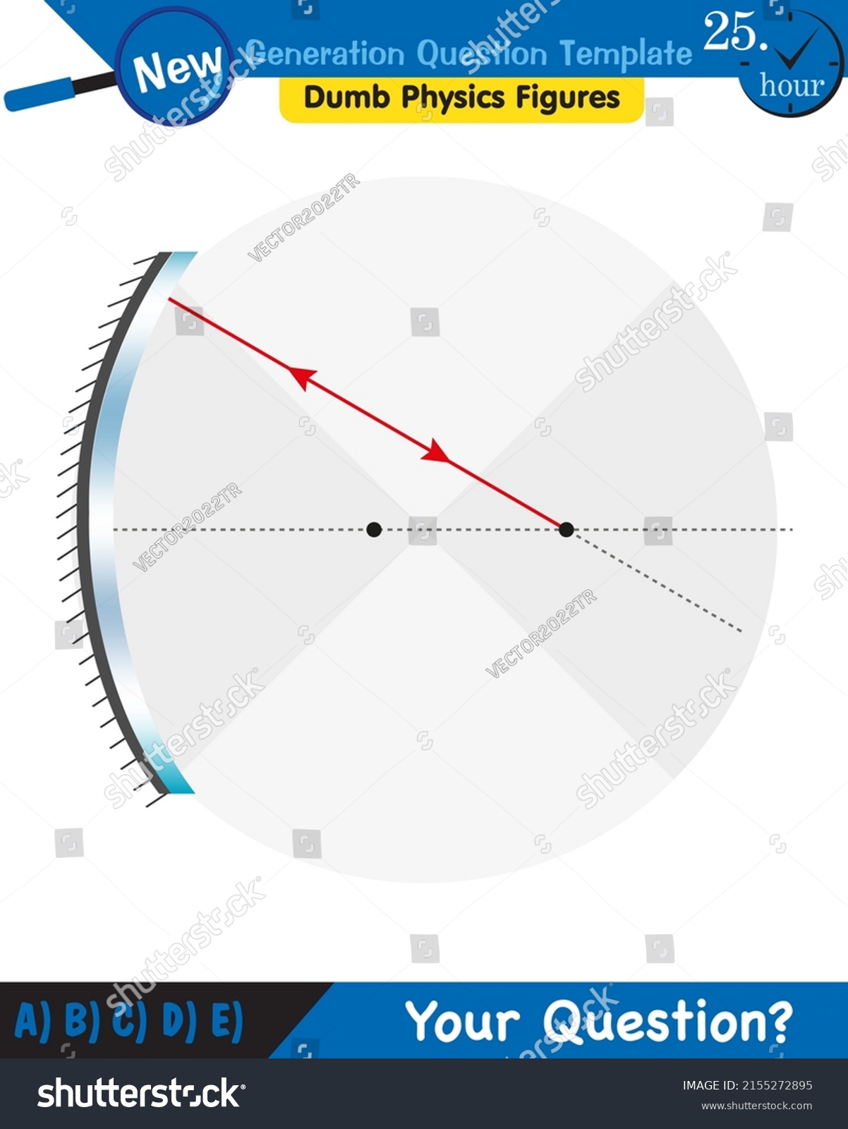 Physics Concave Mirror Reflection Spherical Mirrors Stock Vector ...