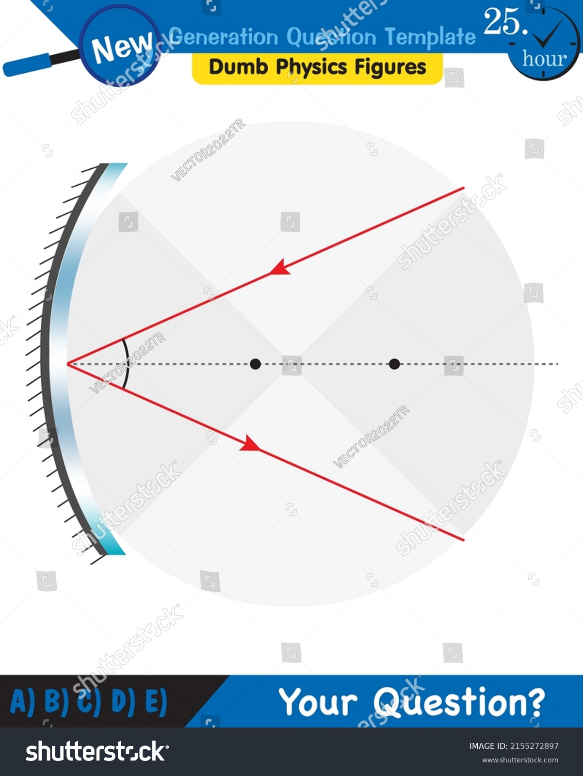 Physics Concave Mirror Reflection Spherical Mirrors Stock Vector ...