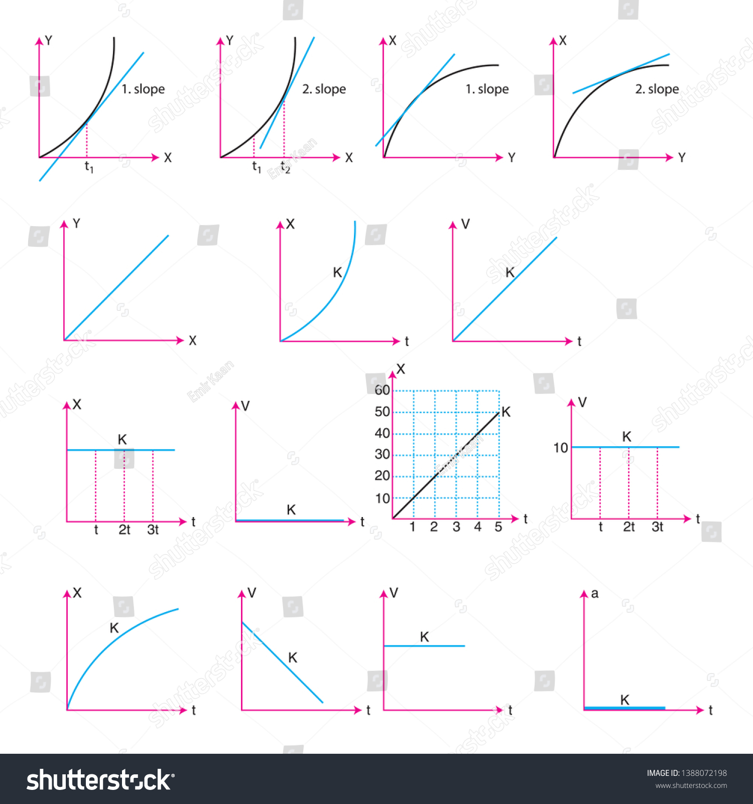 Physics Course Force Movement Speed Stock Vector (Royalty Free) 1388072198