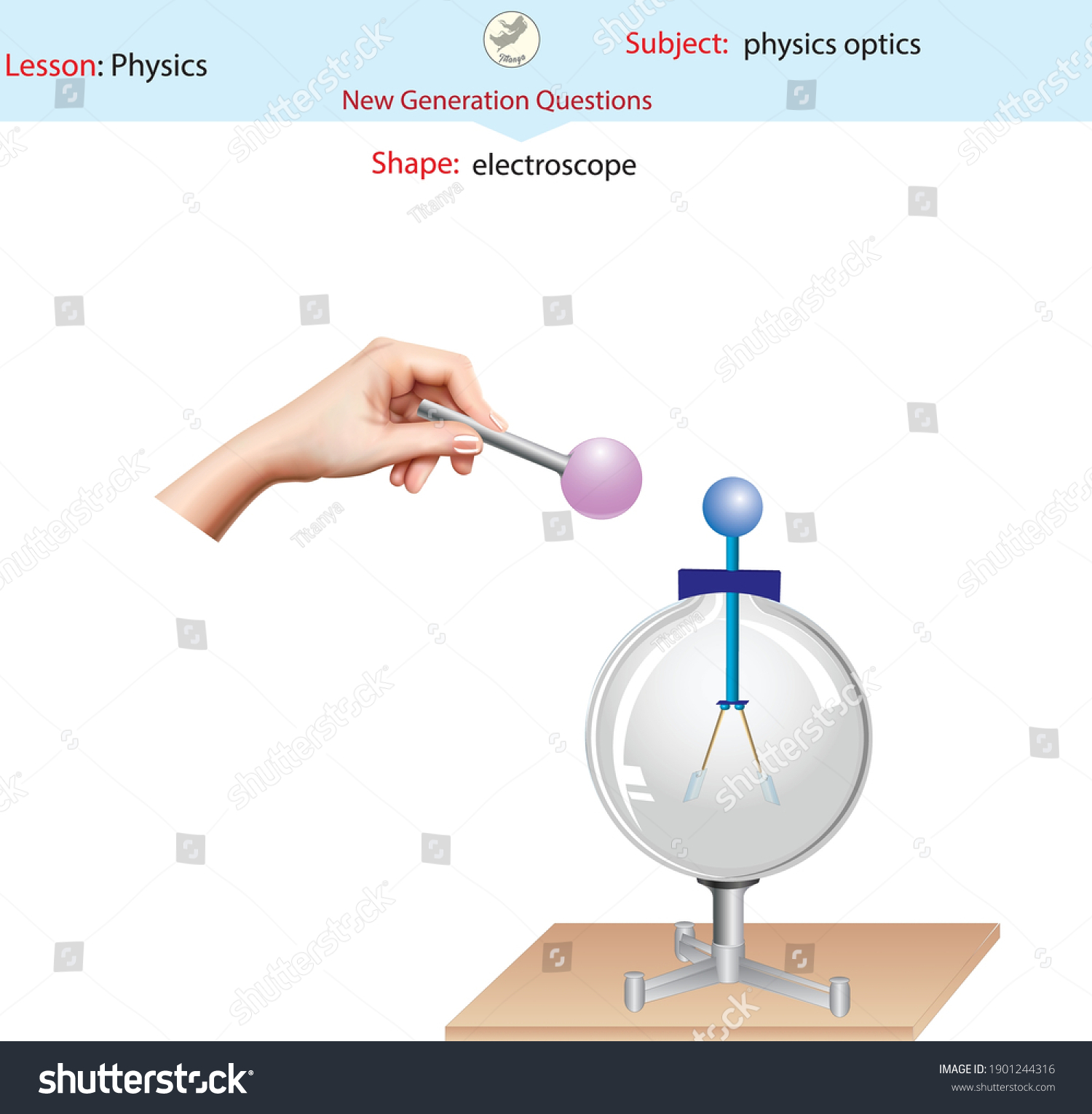 Physics Electroscobe Electric Education Optics Stock Vector (Royalty ...