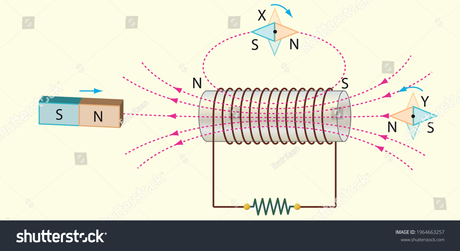 1,101 Solenoid coil Images, Stock Photos & Vectors | Shutterstock
