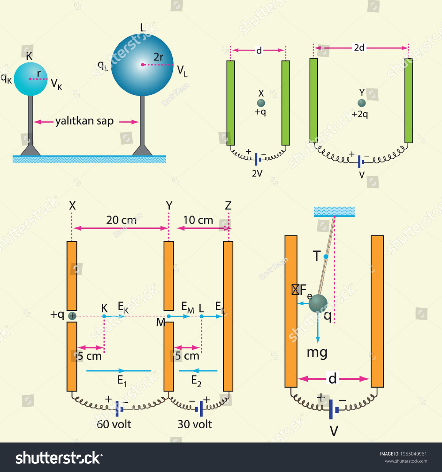Physics Shapes Electrostatic Circuit Elements Bulk Stock Vector ...