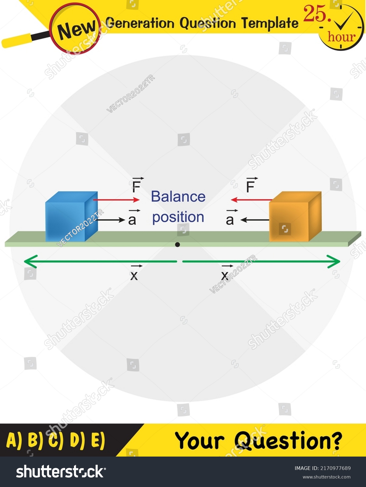 Physics Simple Harmonic Motion Next Generation Stock Vector (Royalty ...