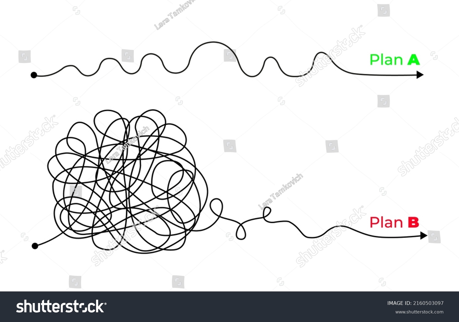 Plan Plan B Plan Simple Curved Stock Vector (Royalty Free) 2160503097 ...