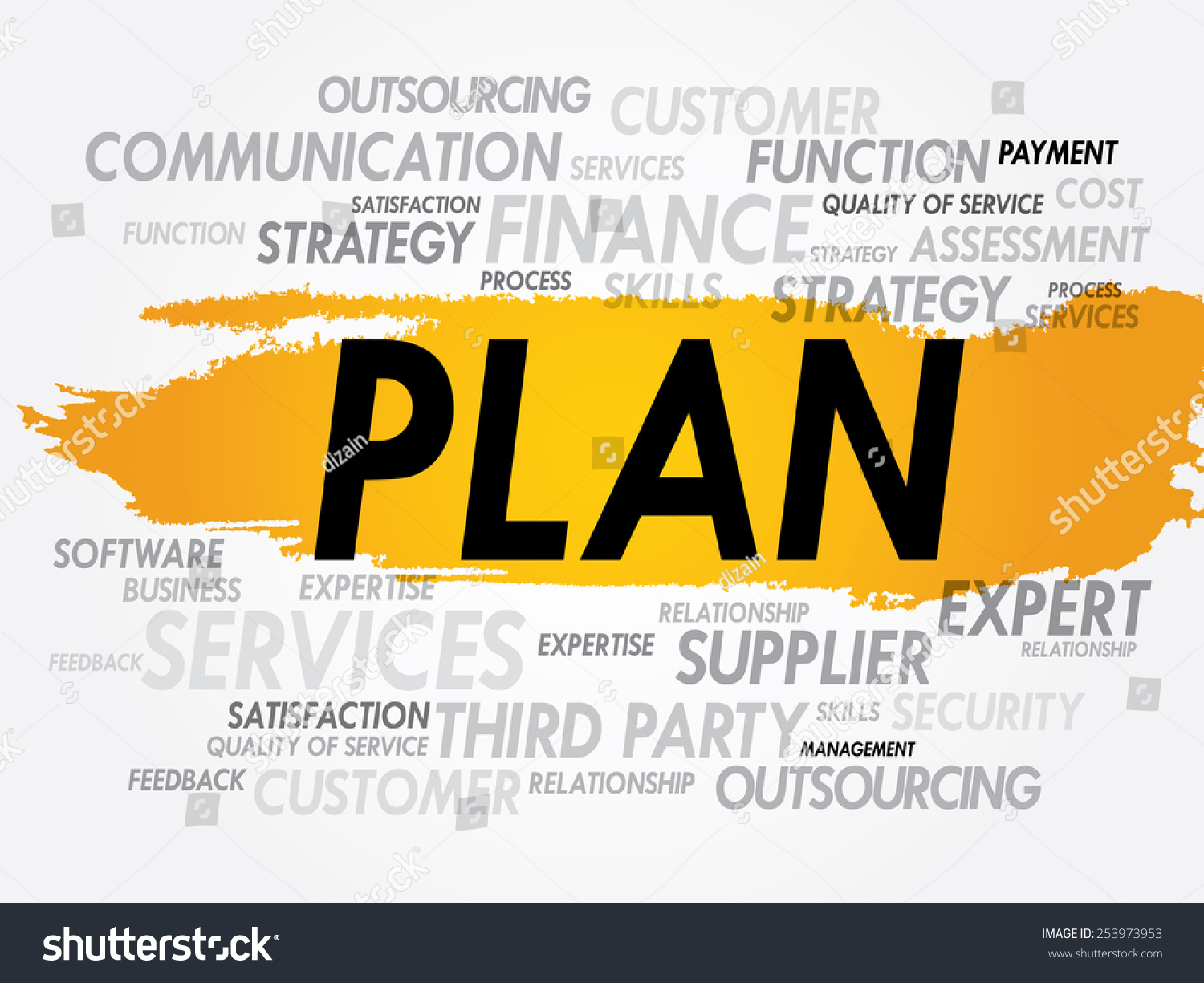 Plan Word Cloud Business Concept Stock Vector (Royalty Free) 253973953 ...