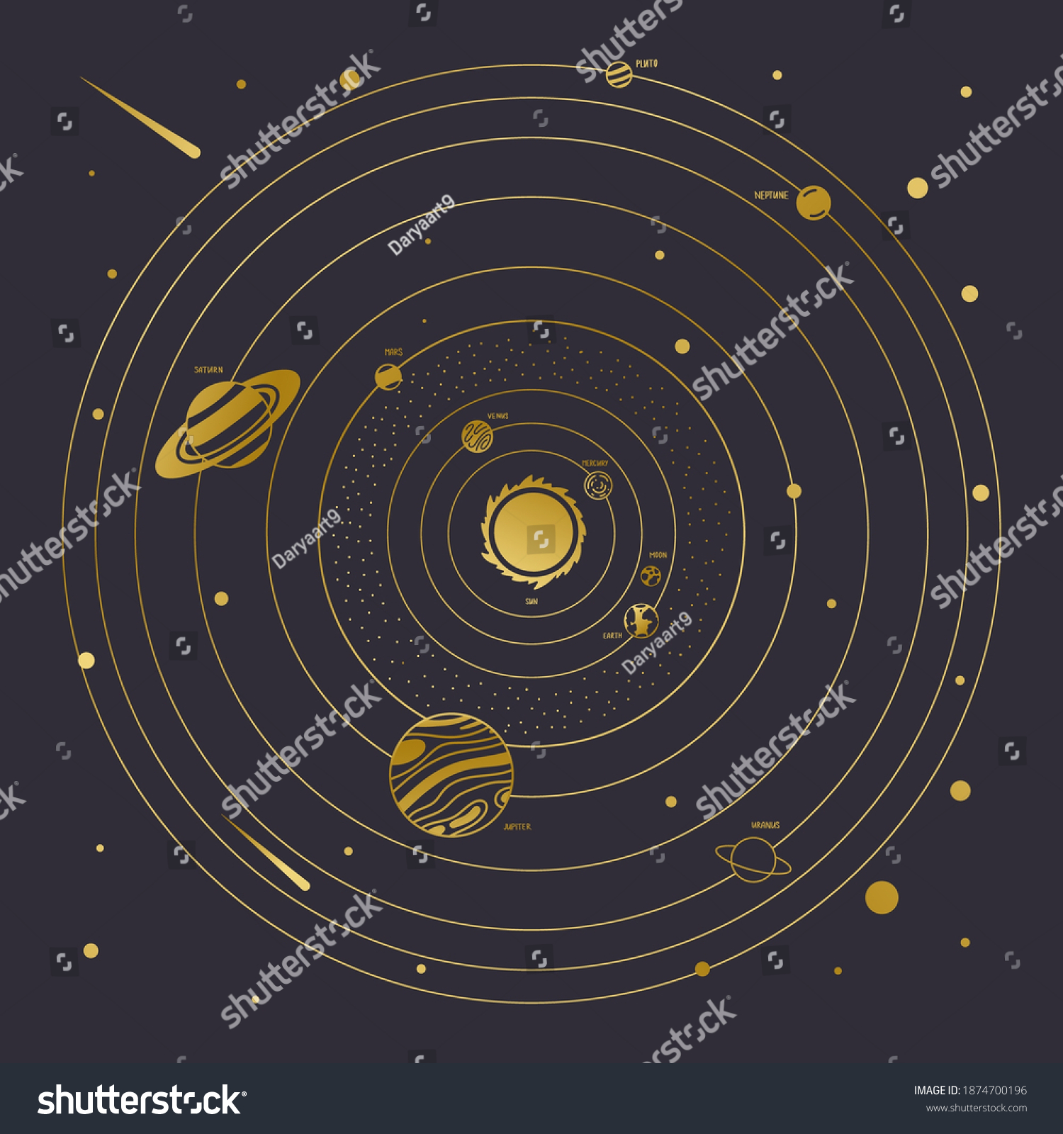 Planetary Solar System Gold Gradient Vector Stock Vector (Royalty Free ...