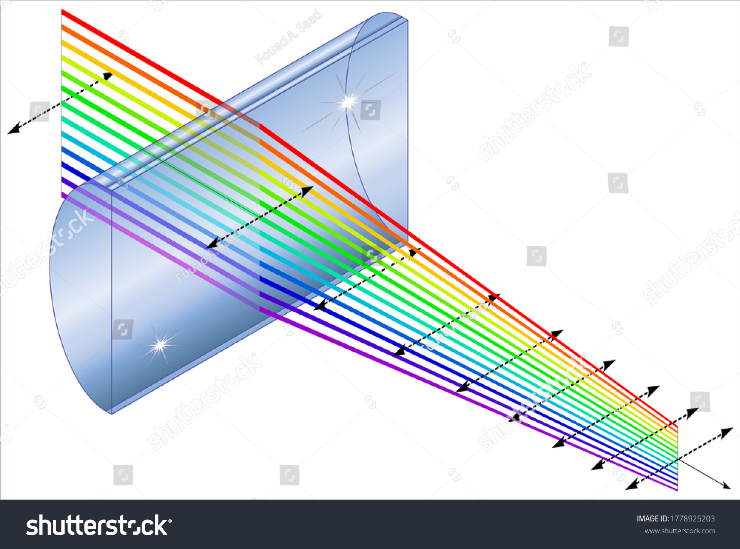 Plano Convex Rectangular Cylinder Lens Stock Vector (Royalty Free ...