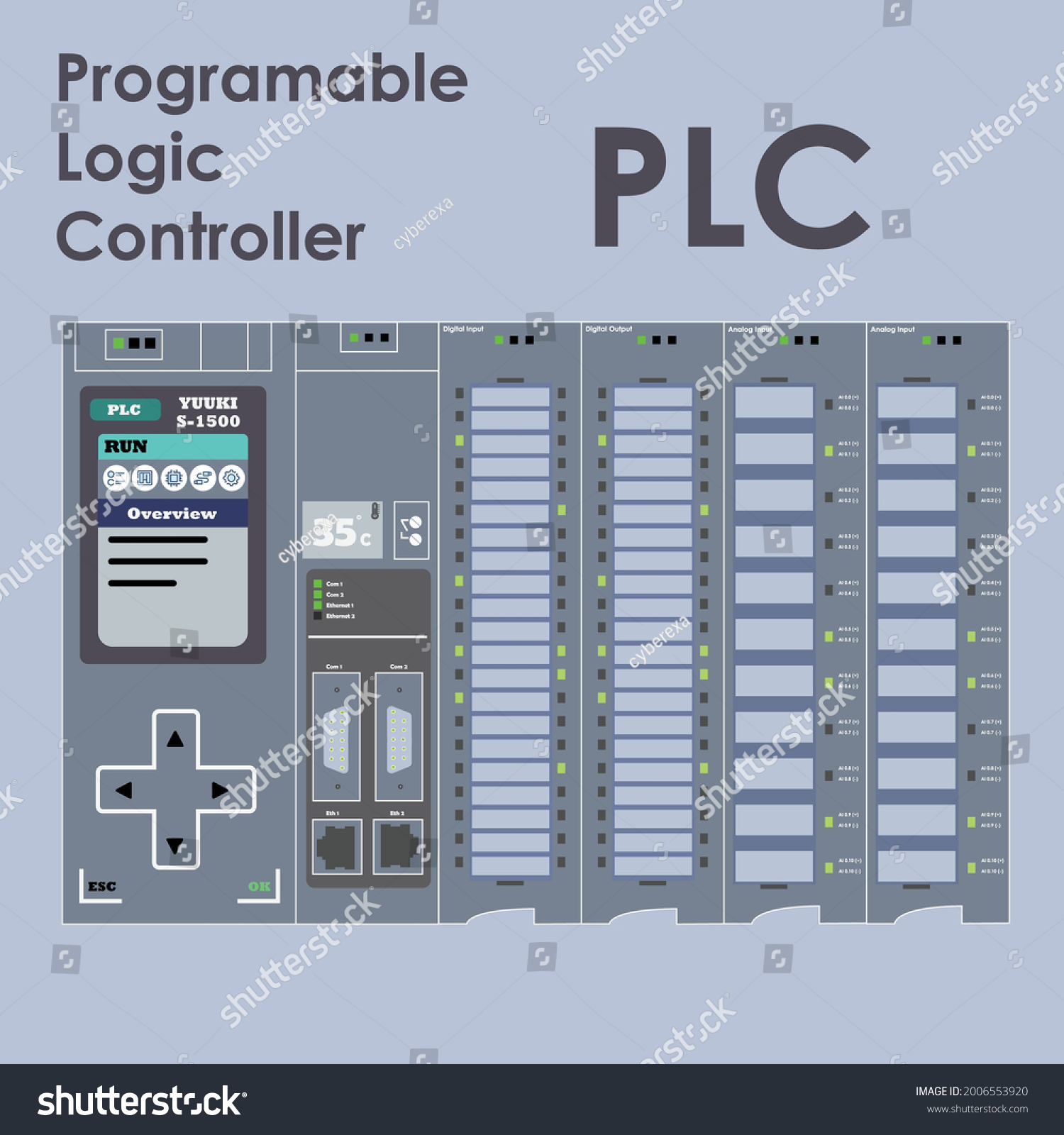 Controlador Lógico Programable Plc Con Entrada Vector De Stock Libre De Regalías 2006553920 1549