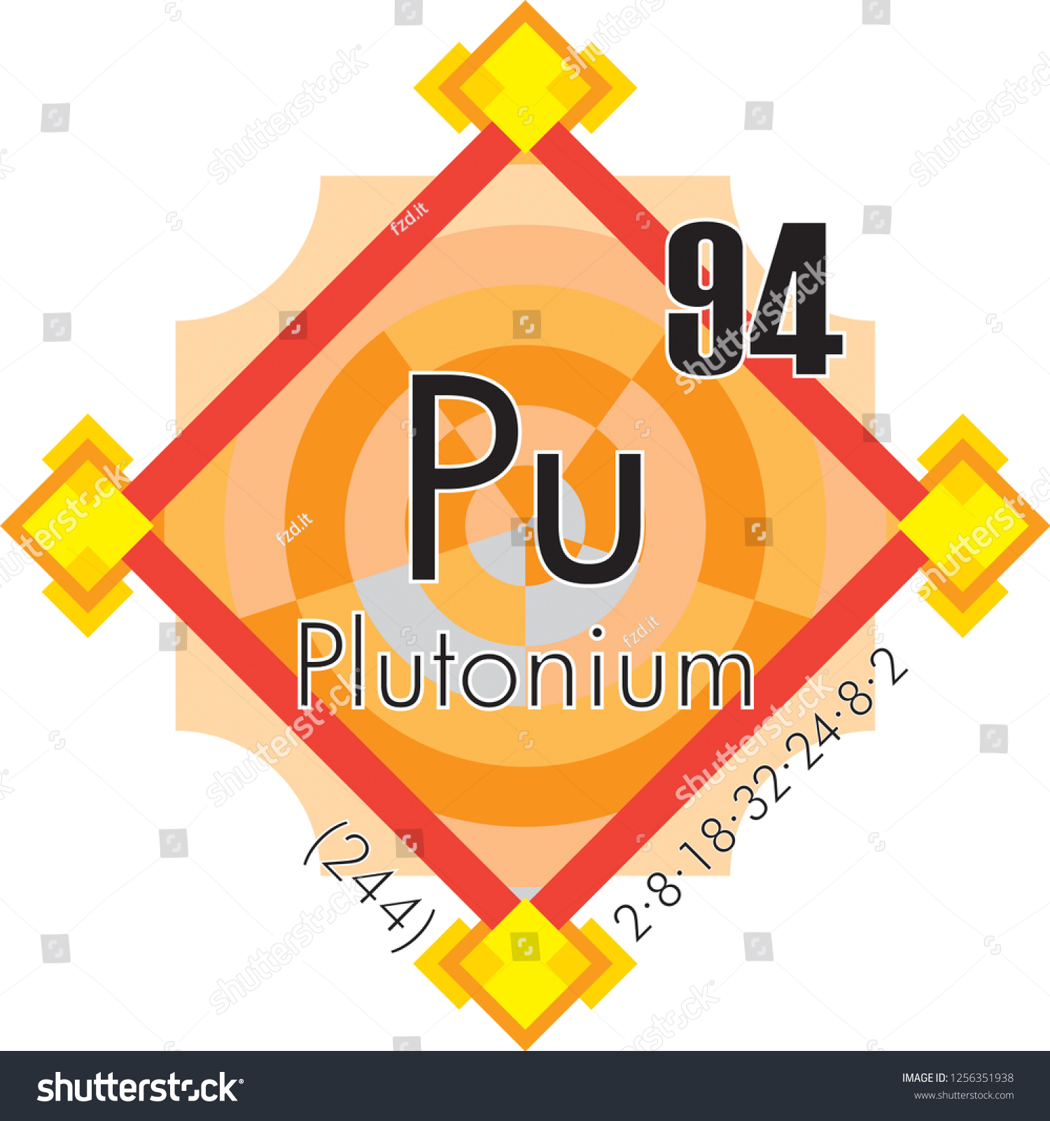 Vektor Stok Plutonium Form Periodic Table Elements V3 (Tanpa Royalti ...