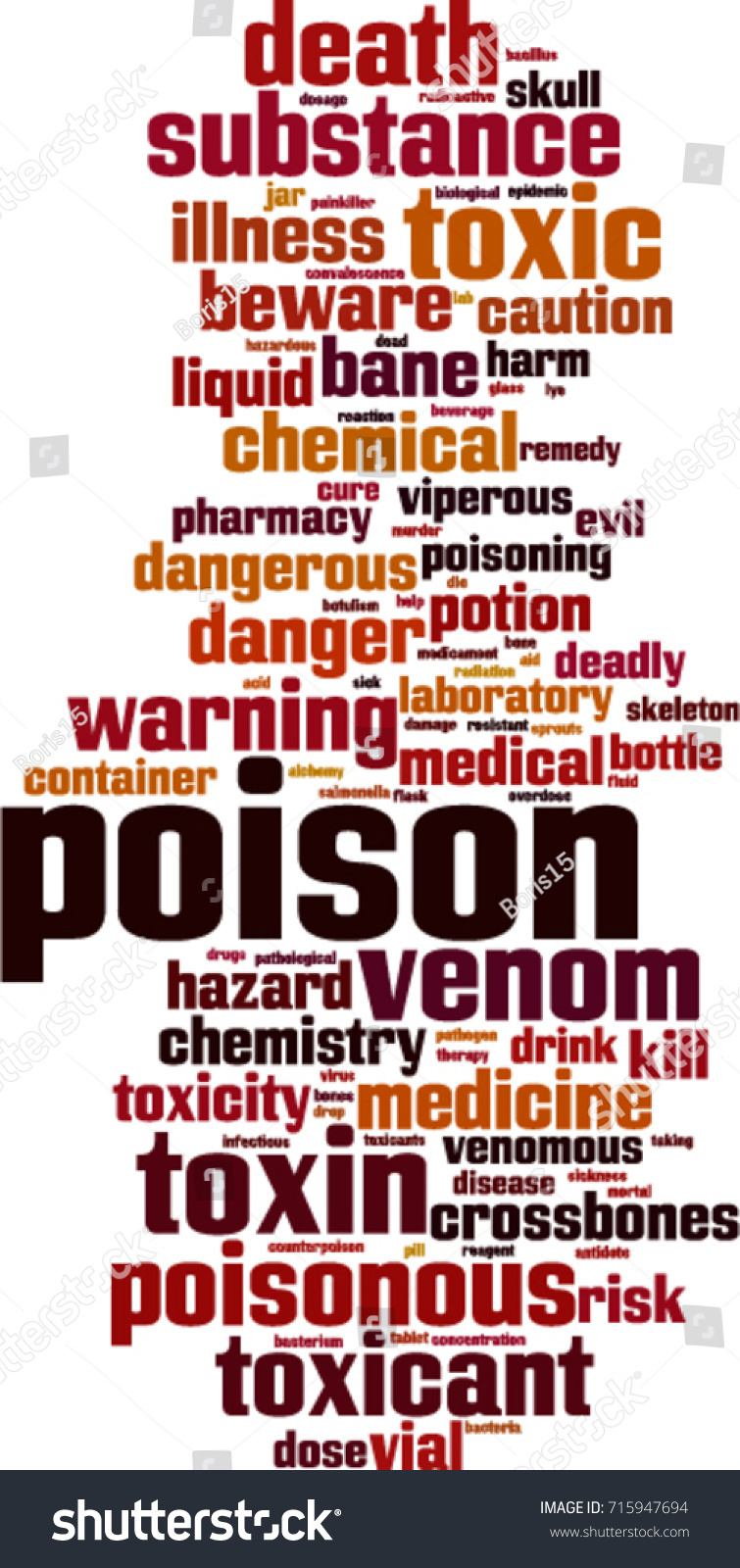 Poison Word Cloud Concept Vector Illustration Stock Vector (Royalty ...