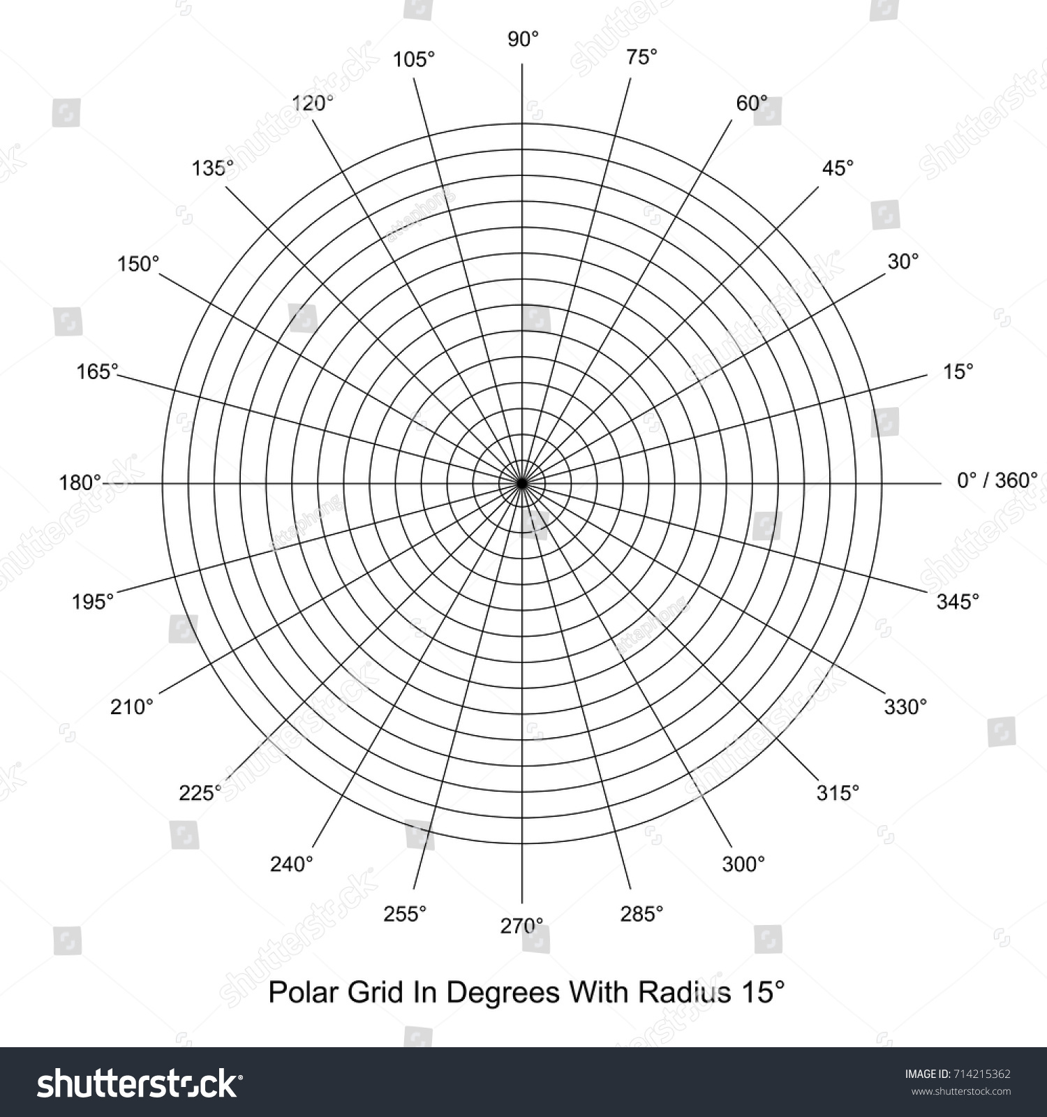 Polar Grid Degrees Vector Stock Vector (Royalty Free) 714215362 ...