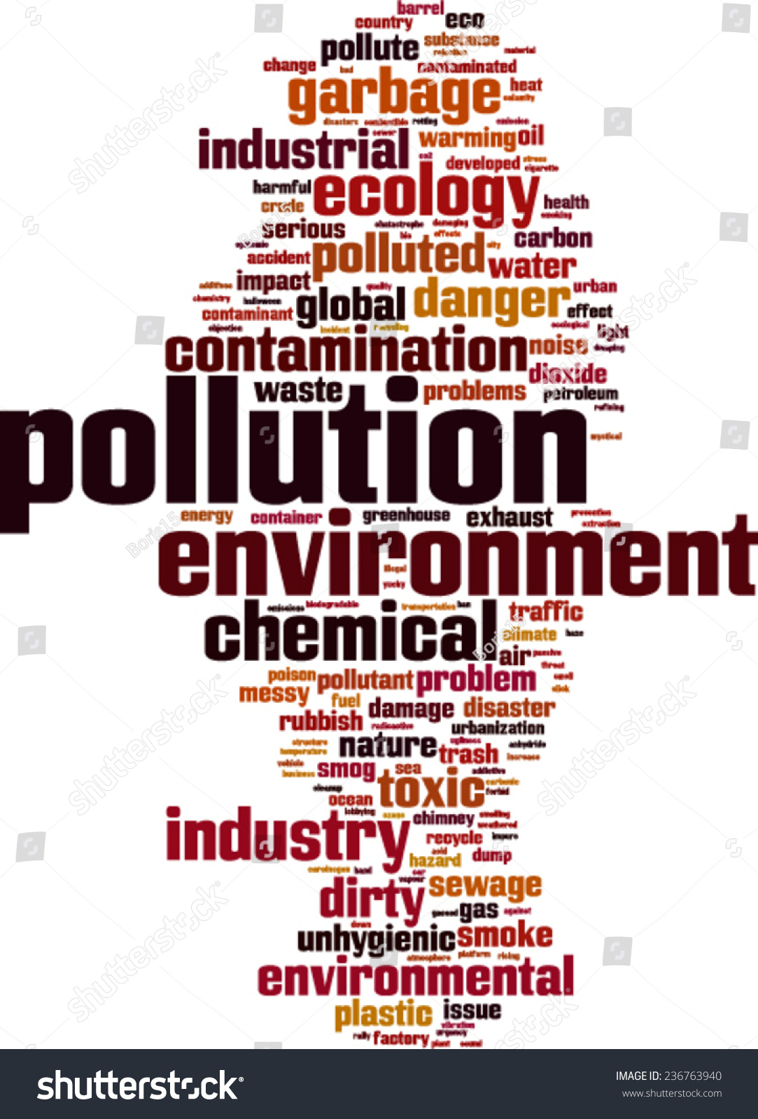Pollution Word Cloud Concept Vector Illustration: vector de stock ...