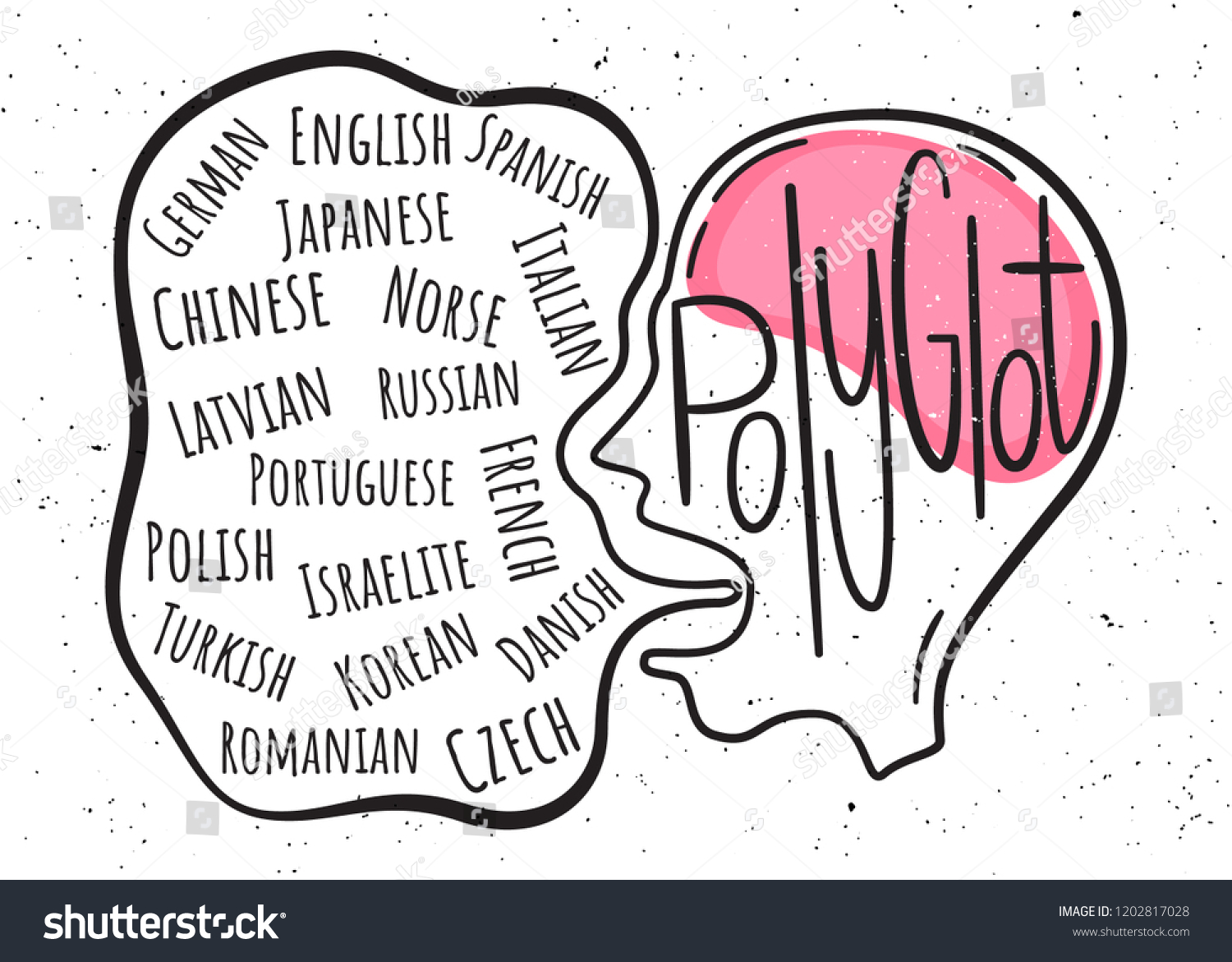 Polyglot Vector Illustration Flat Style Eps: vector de stock (libre de ...
