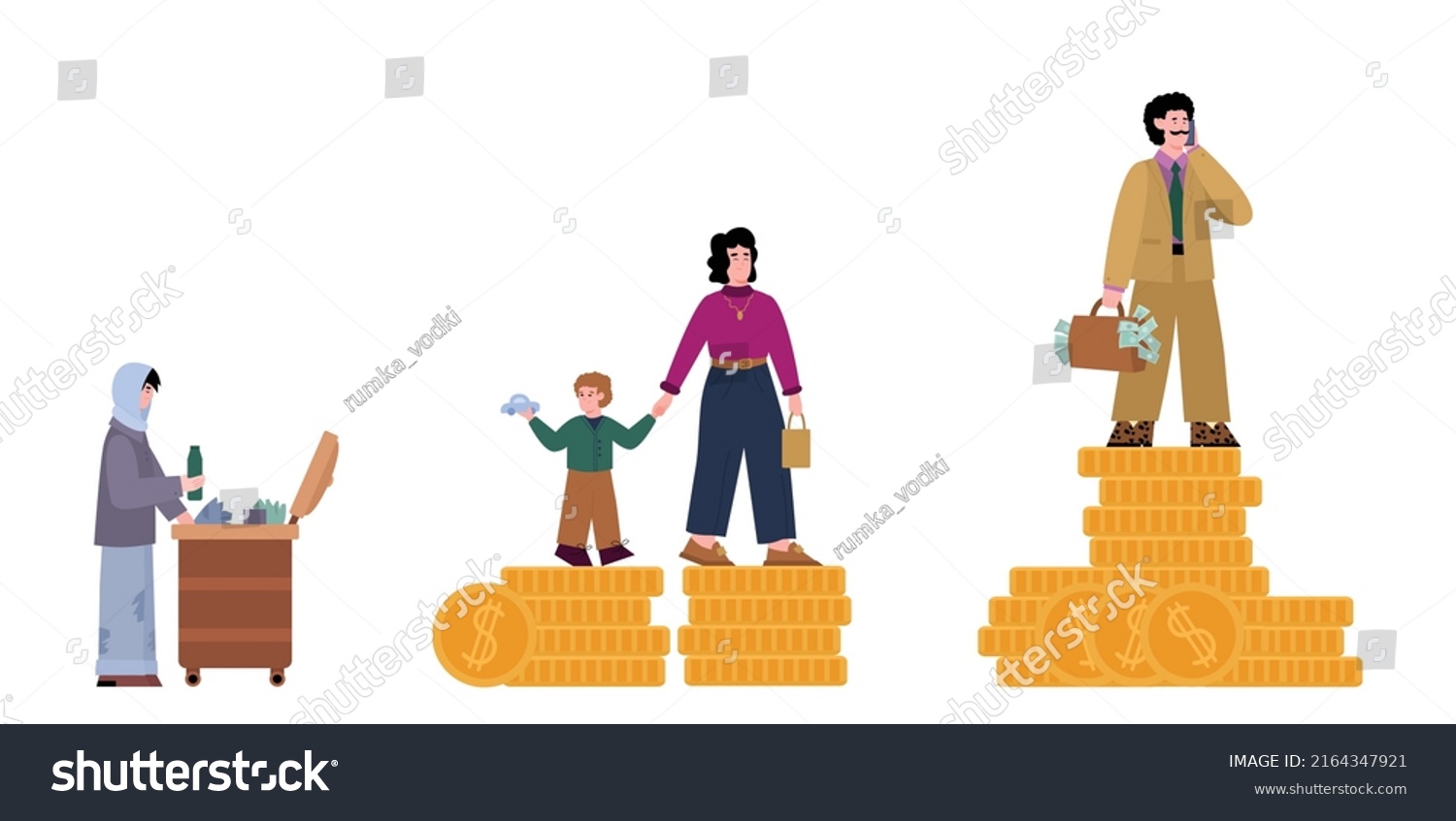 Poor Middle Class Rich Classes Society Stock Vector Royalty Free