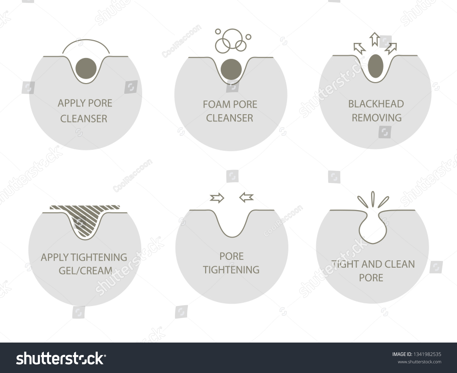 Pore Cleansing Process Icons Set Stock Vector (Royalty Free) 1341982535 ...