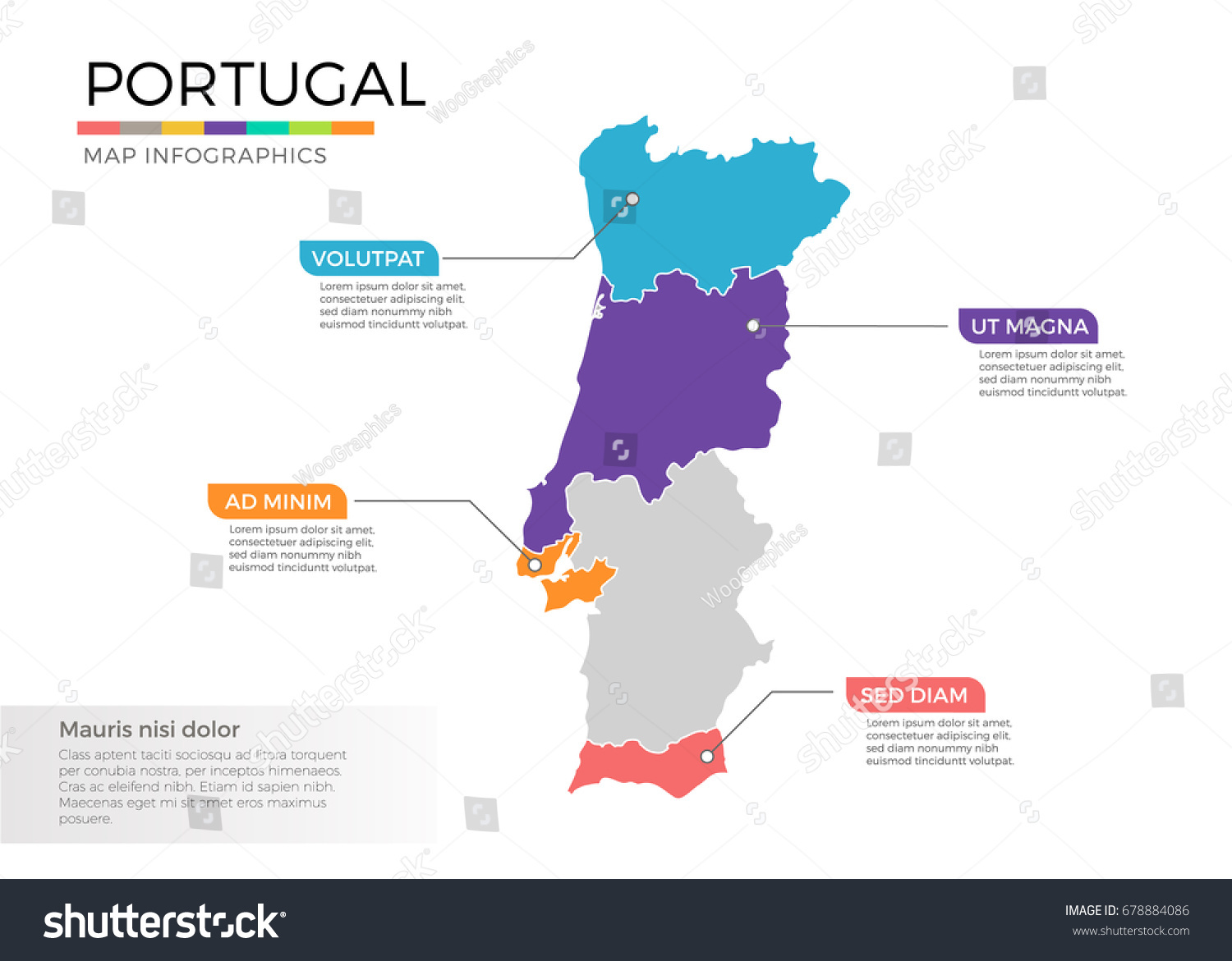 Vektor Stok Portugal Map Infographics Vector Template Regions (Tanpa ...