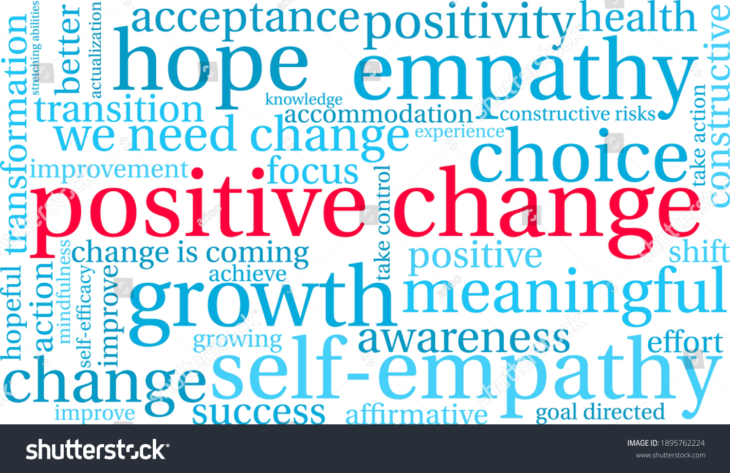 Positive Change Word Cloud On White Stock Vector (Royalty Free ...