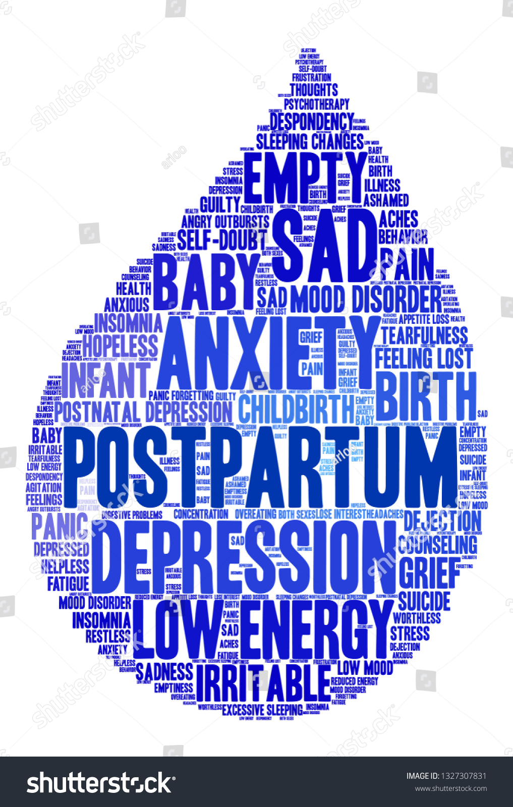 Postpartum Word Cloud On White Background Stock Vector (Royalty Free ...