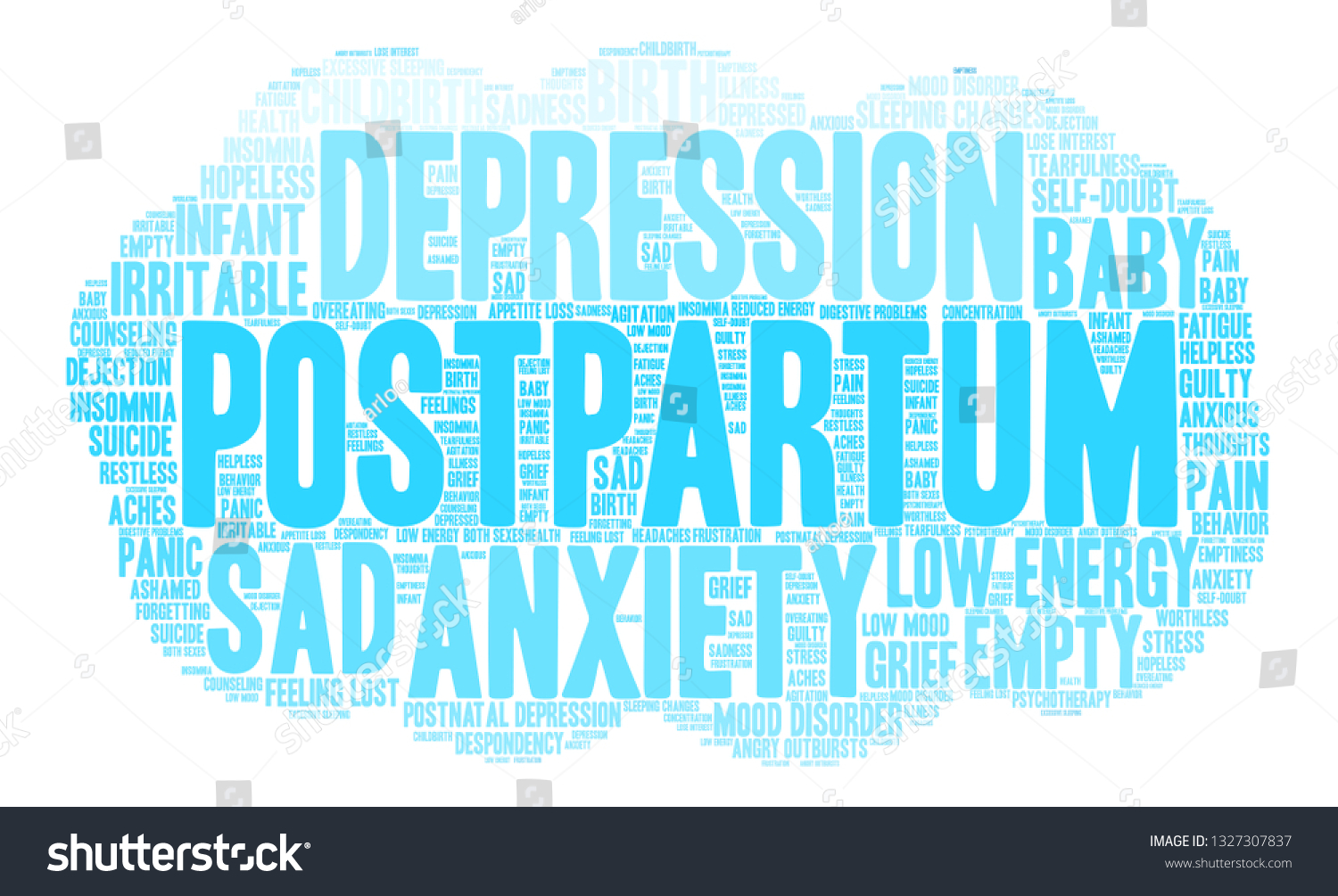Postpartum Word Cloud On White Background Stock Vector (Royalty Free ...