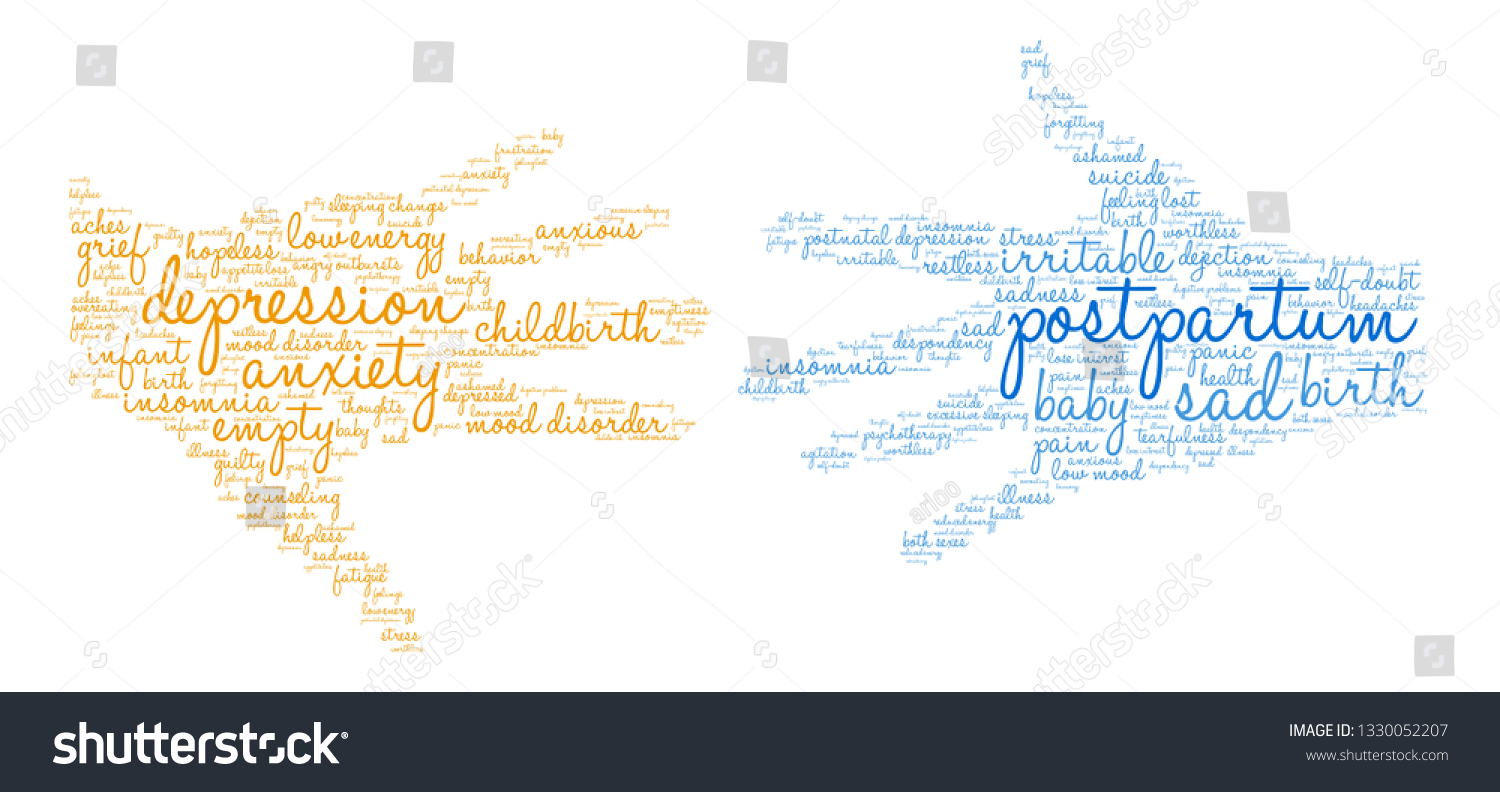 Postpartum Word Cloud On White Background Stock Vector (Royalty Free ...